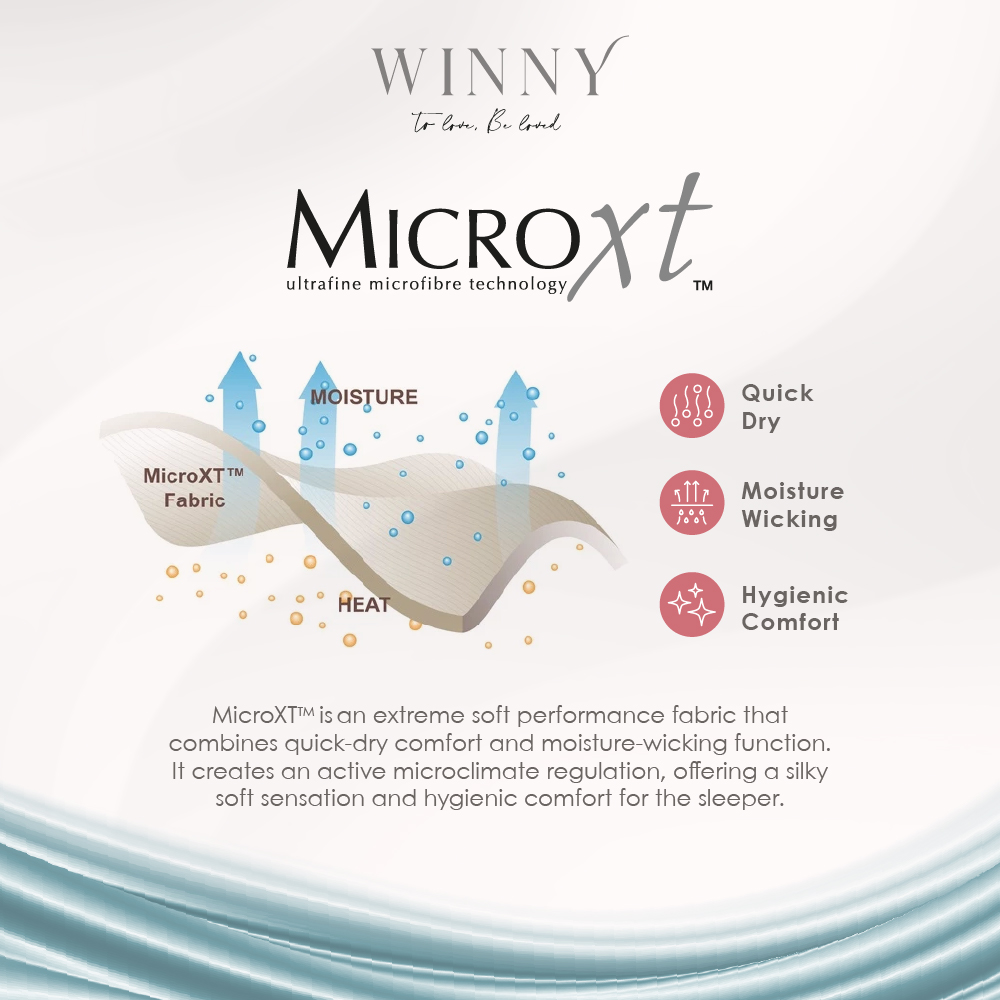 WINNY Relish MicroXT Fitted Sheet Set | 620TC | 38cm Pocket Height ...