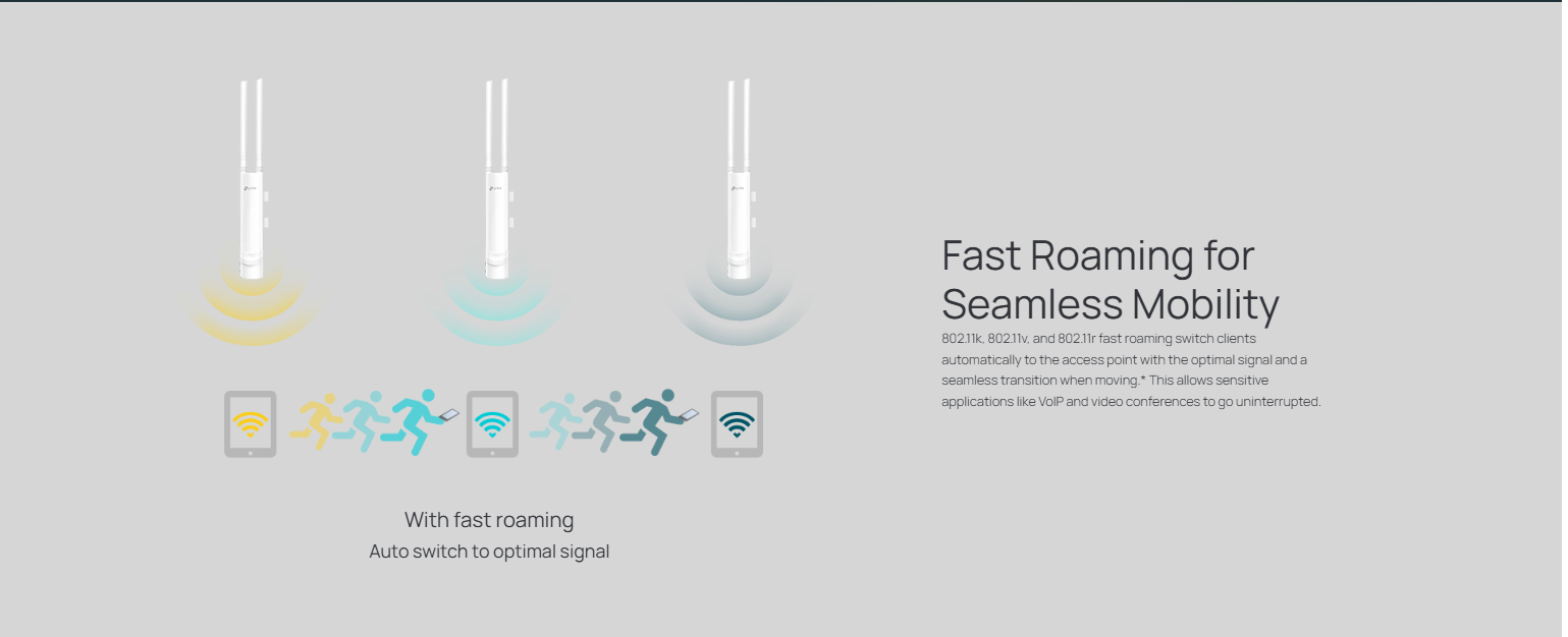 TP-Link EAP 225 Omada AC1200 Wireless MU-MIMO Outdoor Access Point ...