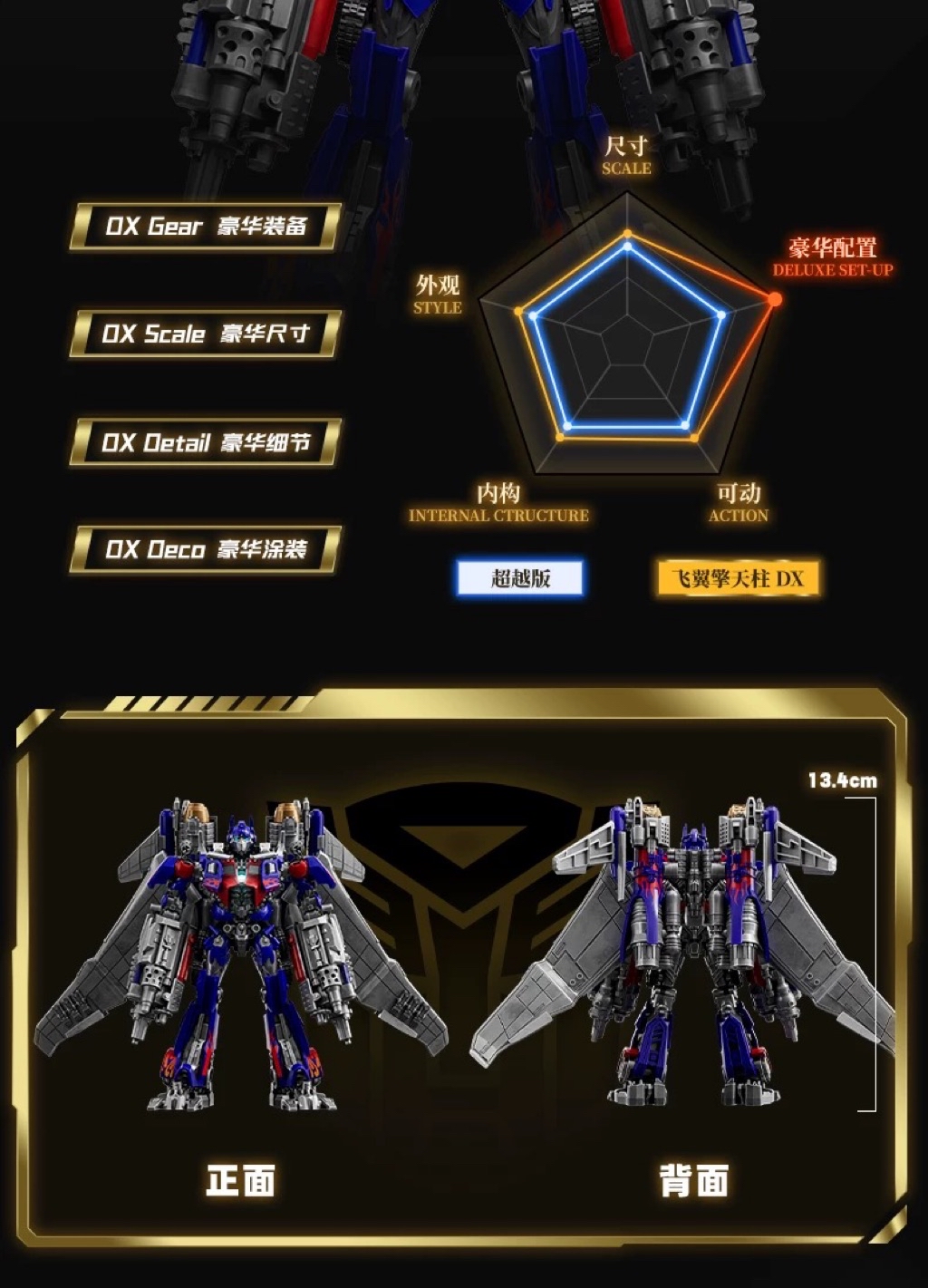 Mainan Blokees / Bruco Building Blocks - Jetwing Optimus Prime CC21 ...