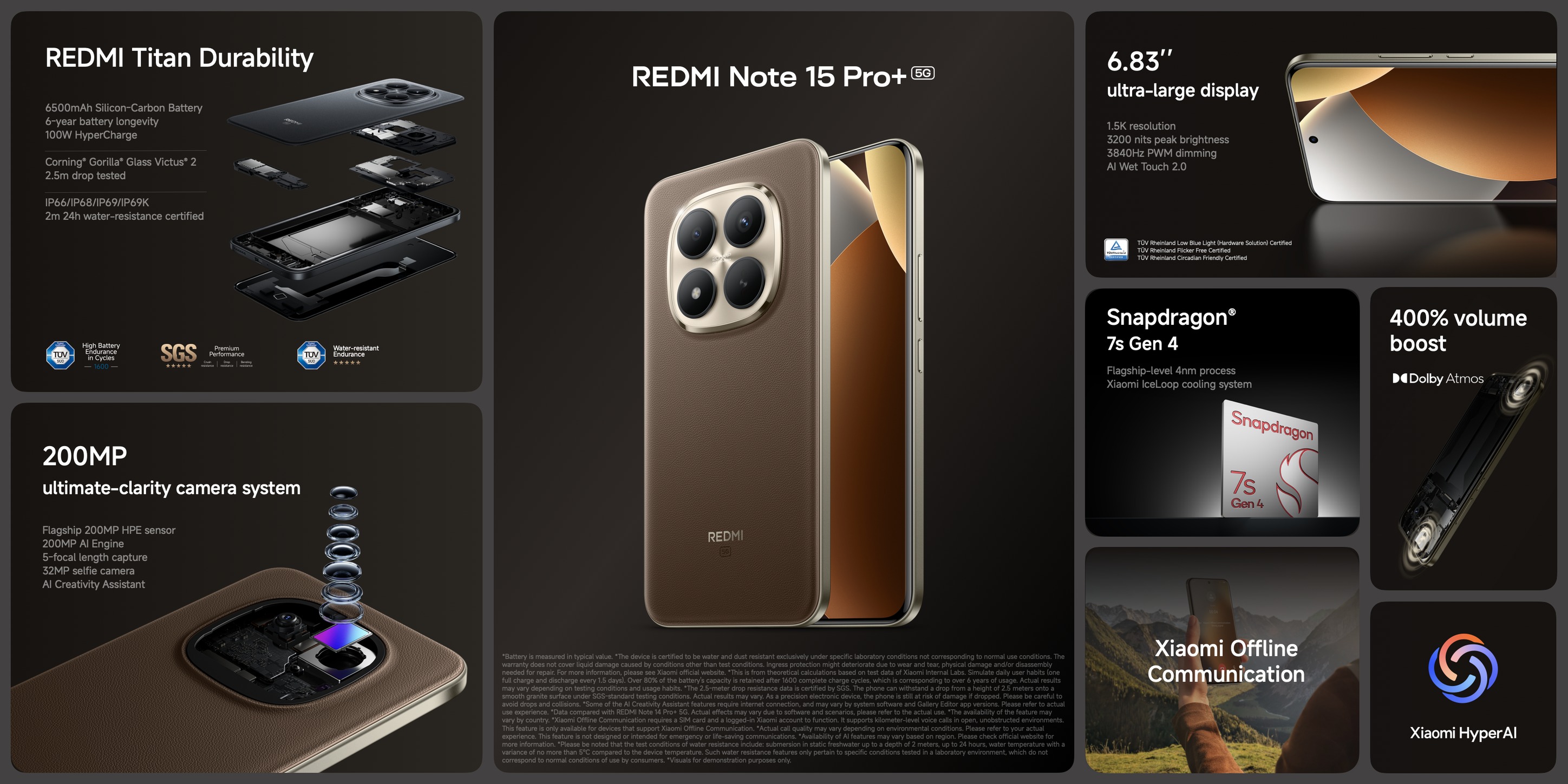 [PROMO] Redmi Note 15 Pro+ 5G / Note 15 Pro 5G (8+512GB/12+512GB ...