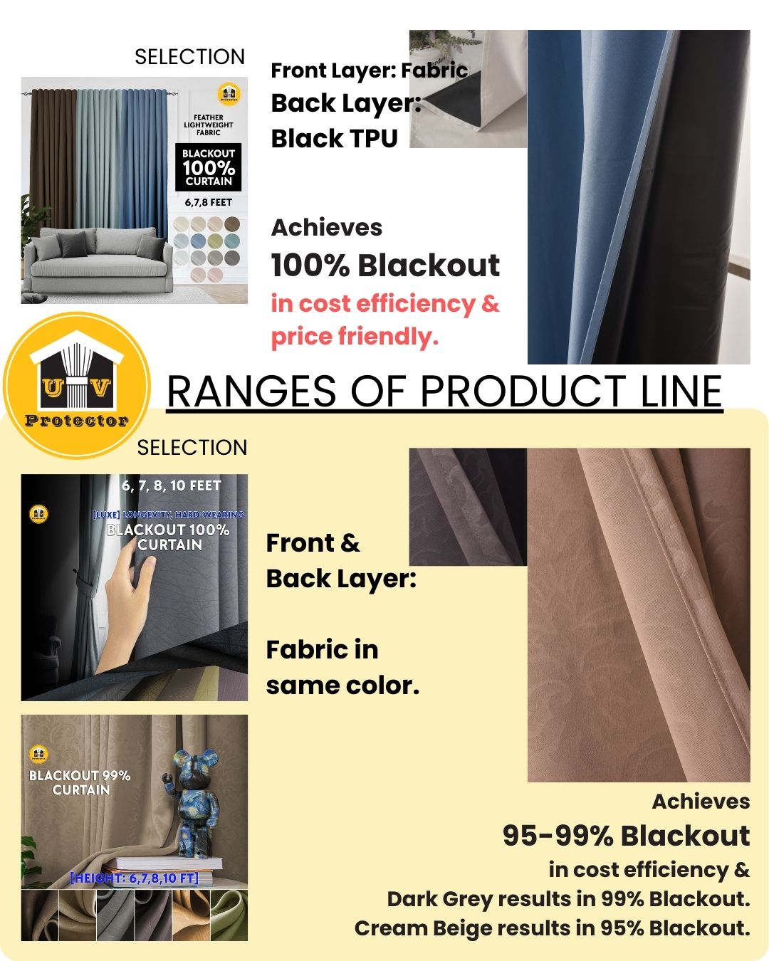 [1.7 to 8.7 Free TieBack] Curtain Langsir BLOCKOUT 100% Plain Morandi ...