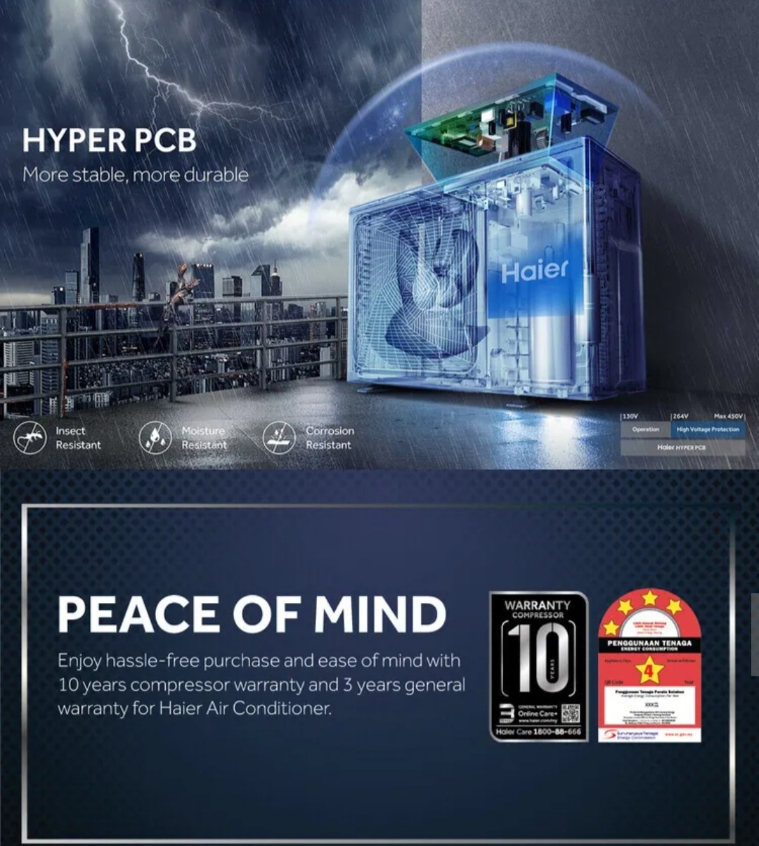 [Installation] Haier 2.0hp (HS-19VQA) Standard R32 Clean Cool Inverter ...