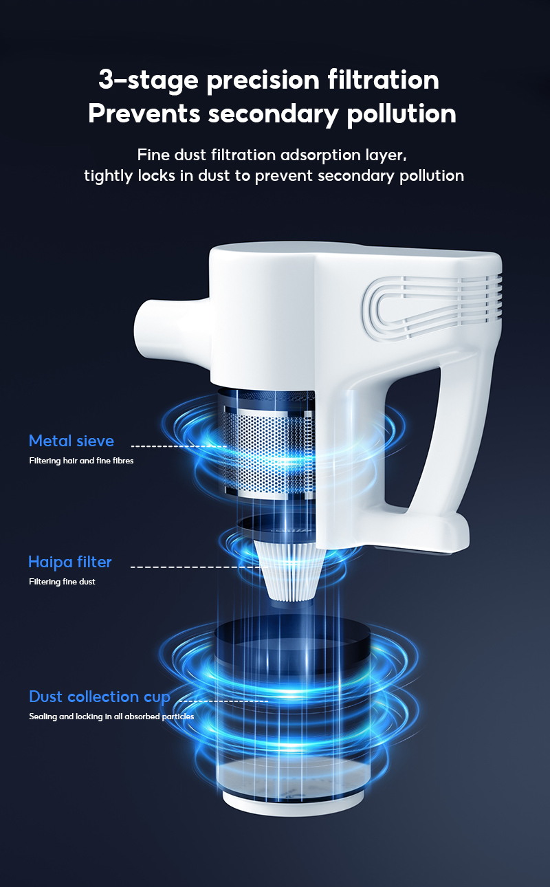 HAN RIVER Cordless Handheld Vacuum Cleaner With Mop Double Cleaning ...