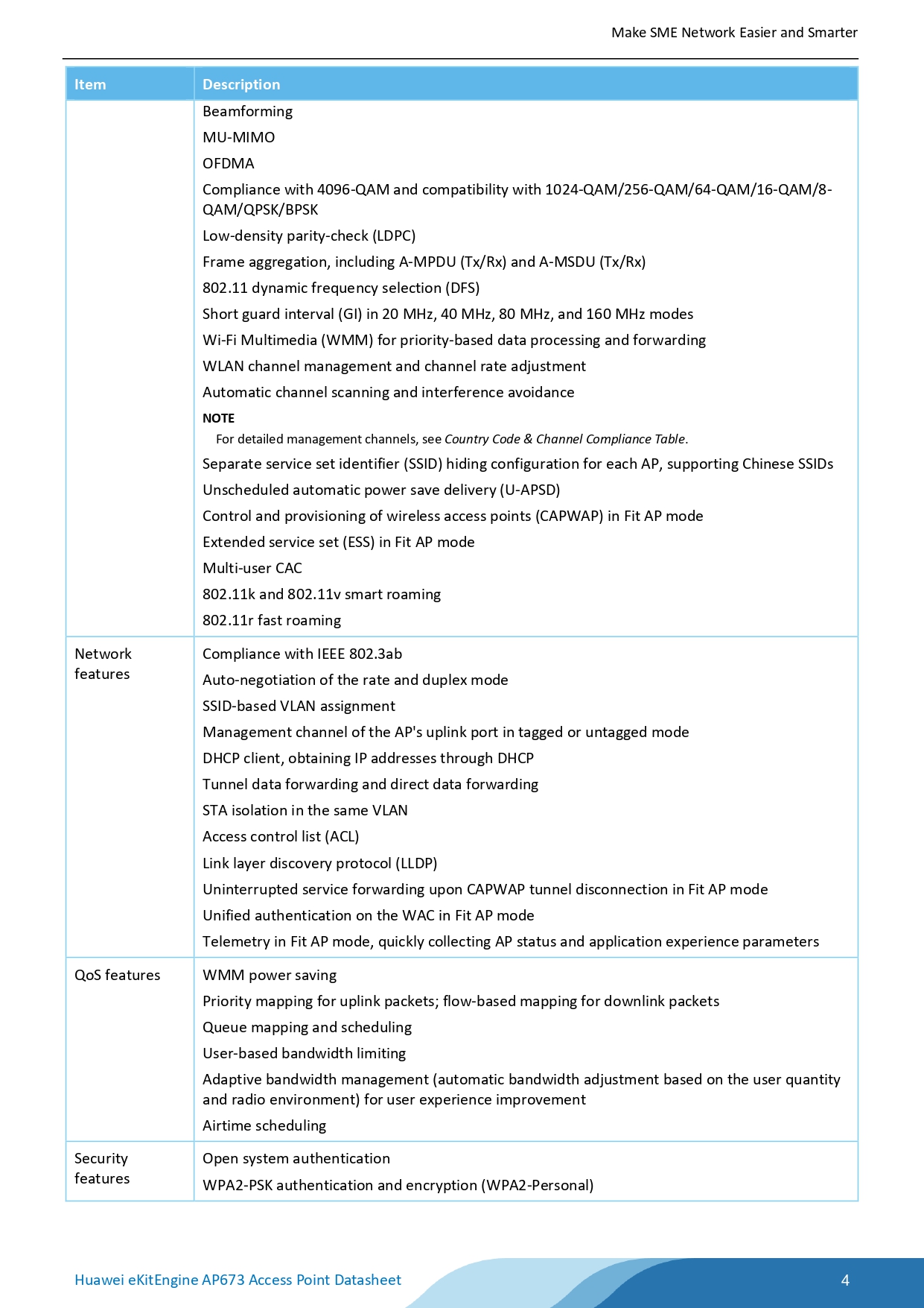 HUAWEI BE14000 Wi-Fi 7 Tri-Band 5GE Settled AP Smart Antenna AP673 ...