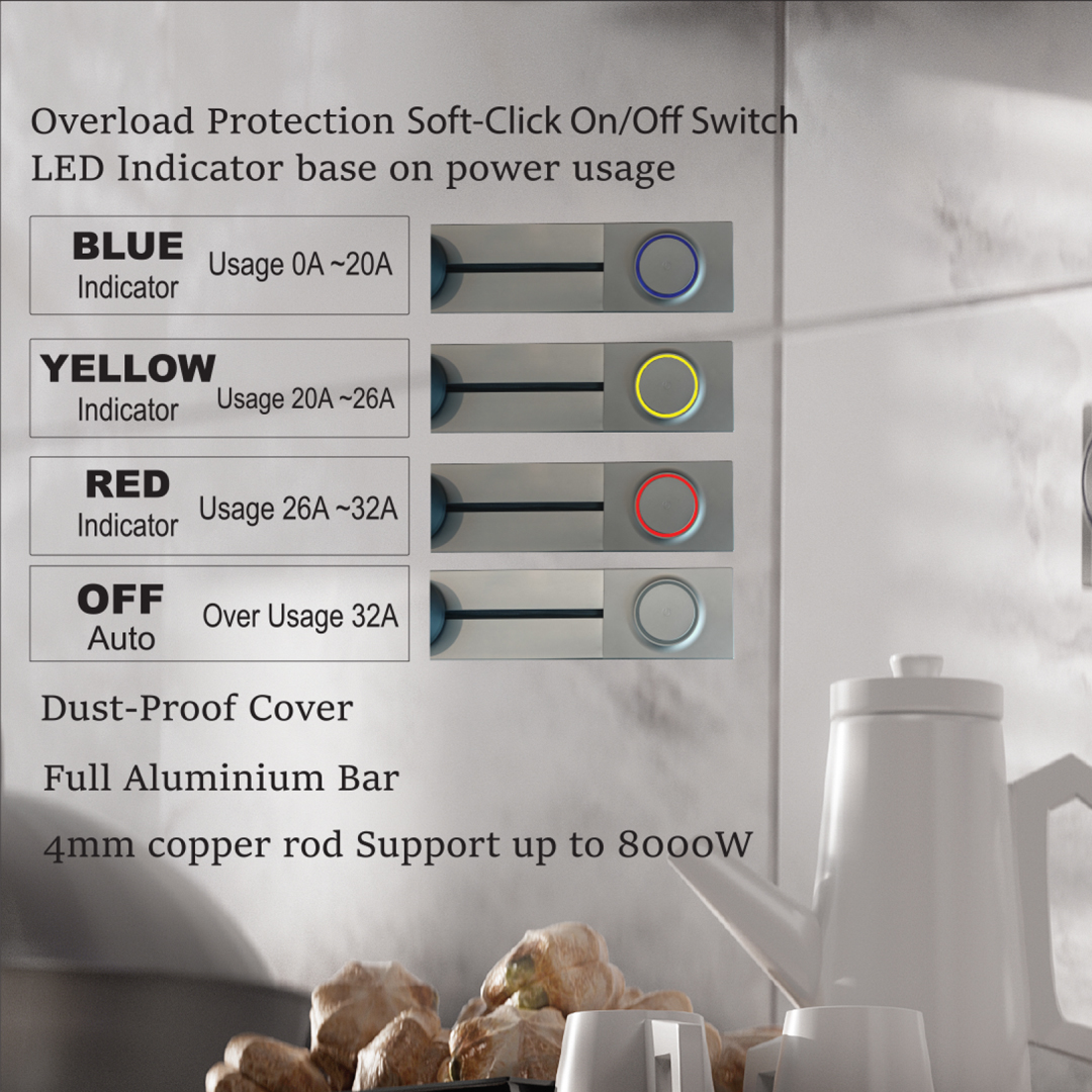 (LATEST 2025) Retouch Power Track WATT GUARDIAN (Full Aluminium Bar ...