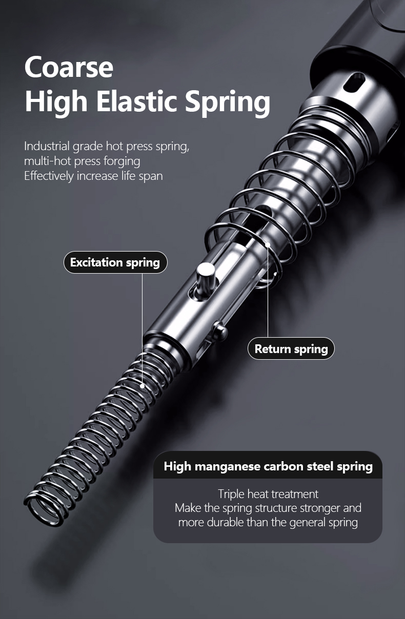 KUWO Nail Gun Original Heavy Duty Manual Steel Cordless Concrete Rivet ...