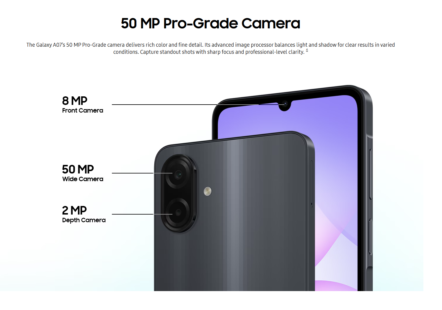 SAMSUNG GALAXY A07 LTE (A075) (8GB+256GB) 100% Original Warranty by ...