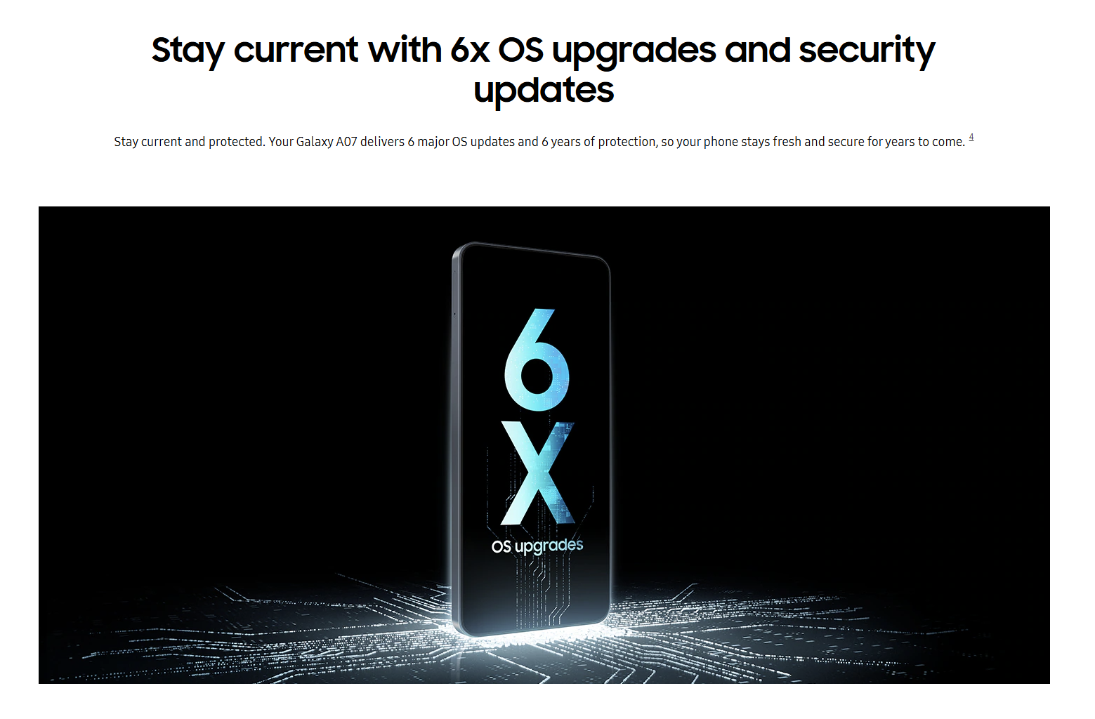 SAMSUNG GALAXY A07 LTE (A075) (8GB+256GB) 100% Original Warranty by ...