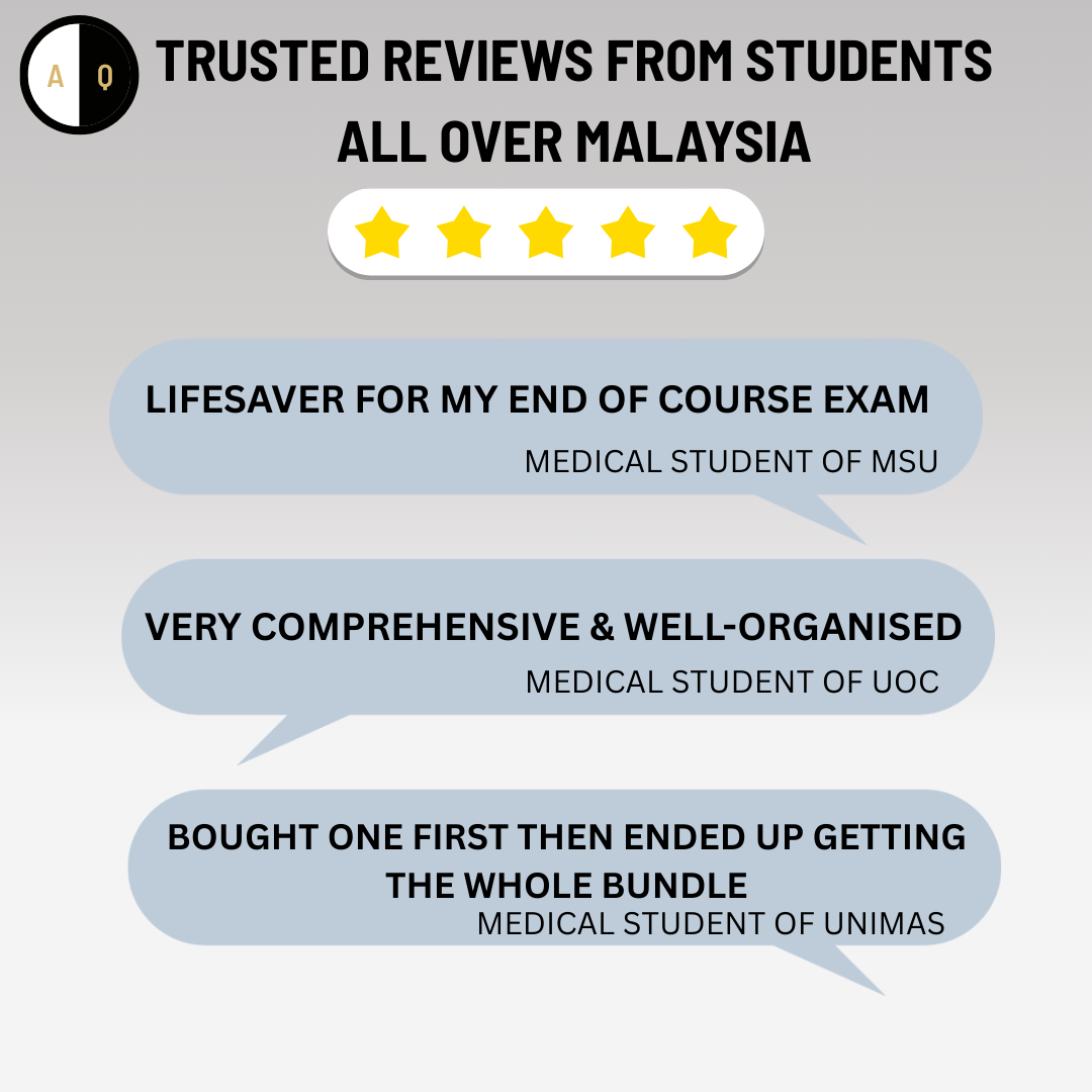 MEDICAL NOTES - 6 IN 1 BUNDLE NOTES | AQ NOTES (PDF) | Shopee Malaysia