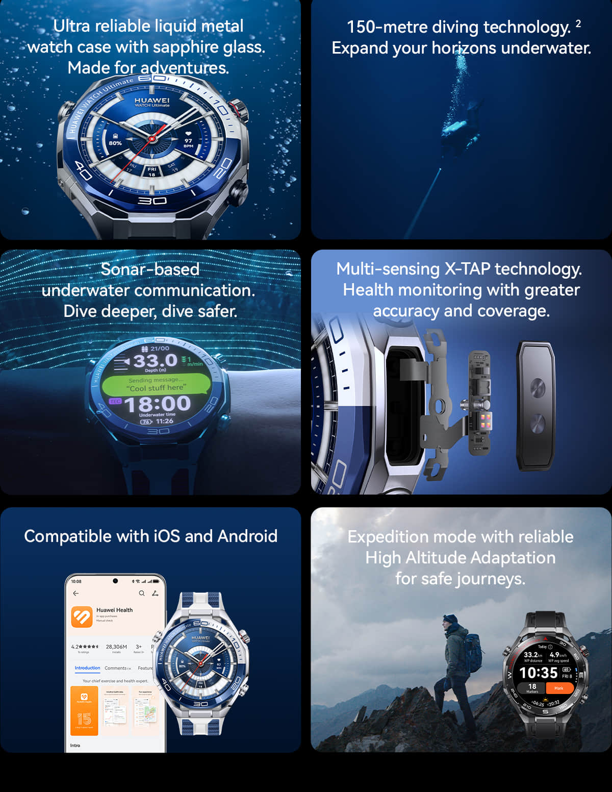 HUAWEI WATCH Ultimate 2 Smartwatch | Ultra Reliable Liquid Metal | 150M ...