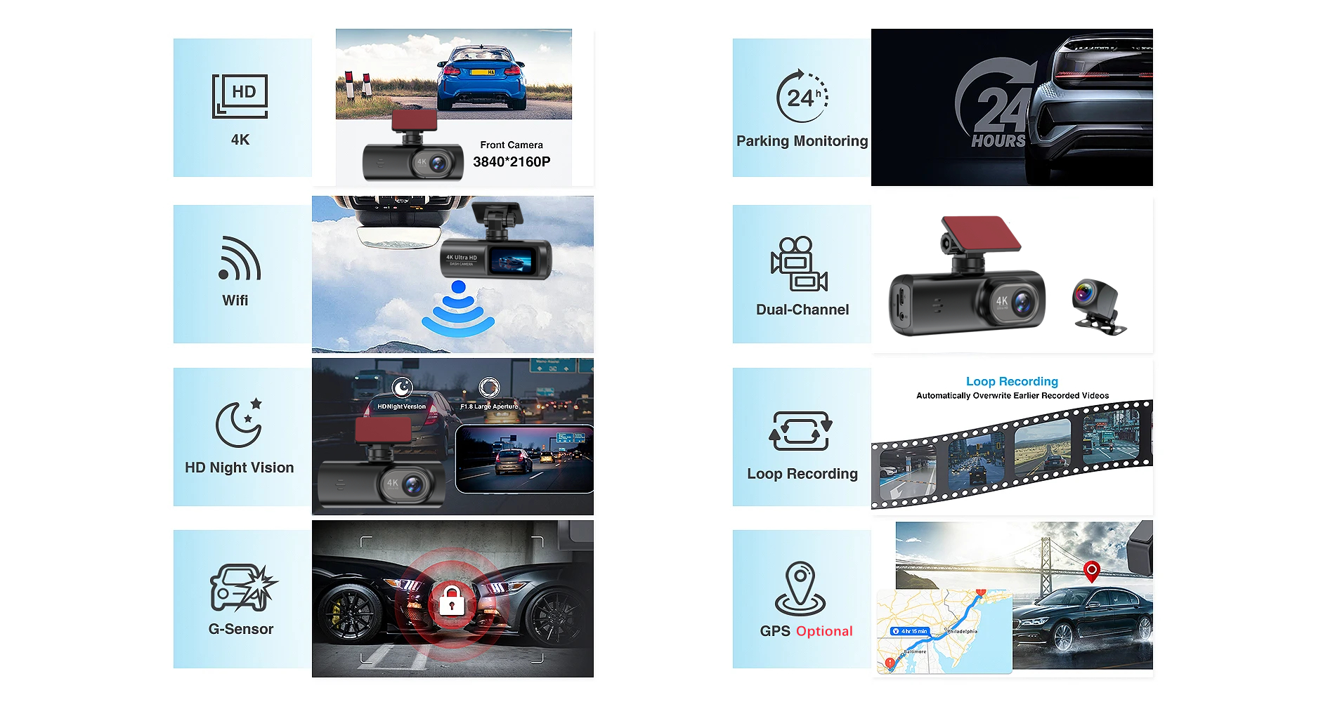 Dash Cam 4K+1080P Ultra HD Front & Rear Camera V22 Car DVR Recorder ...
