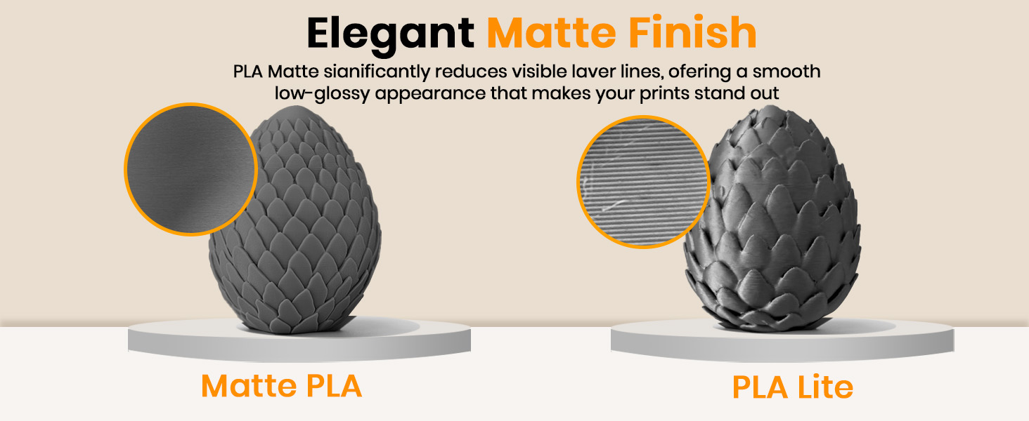 UniTak3D 3D Printer Filament PLA Matte Filament 1.75mm High Speed ...