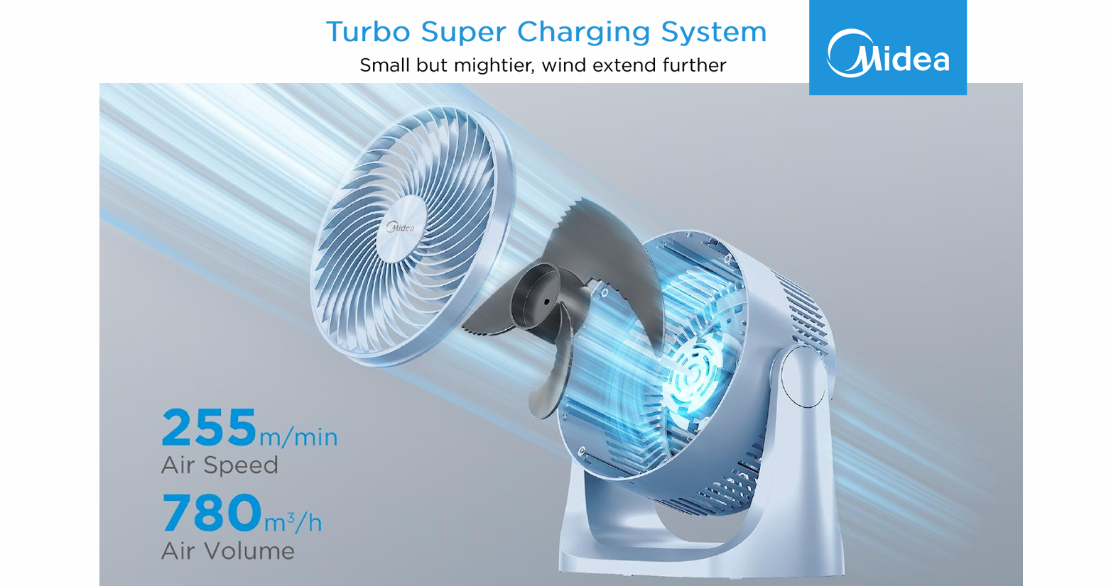 Midea Butterfly Circulation Fan 8"Copper Motor Stand Fan | Midea Desk ...