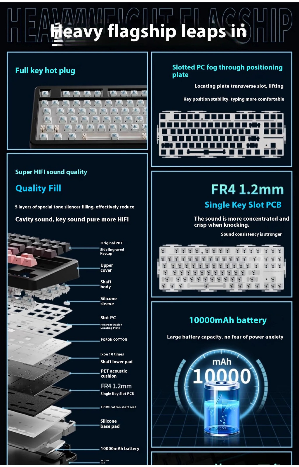 EWEADN X87 Wireless Mechanical Keyboard 75%GASKET RGB Hot Swappable ...