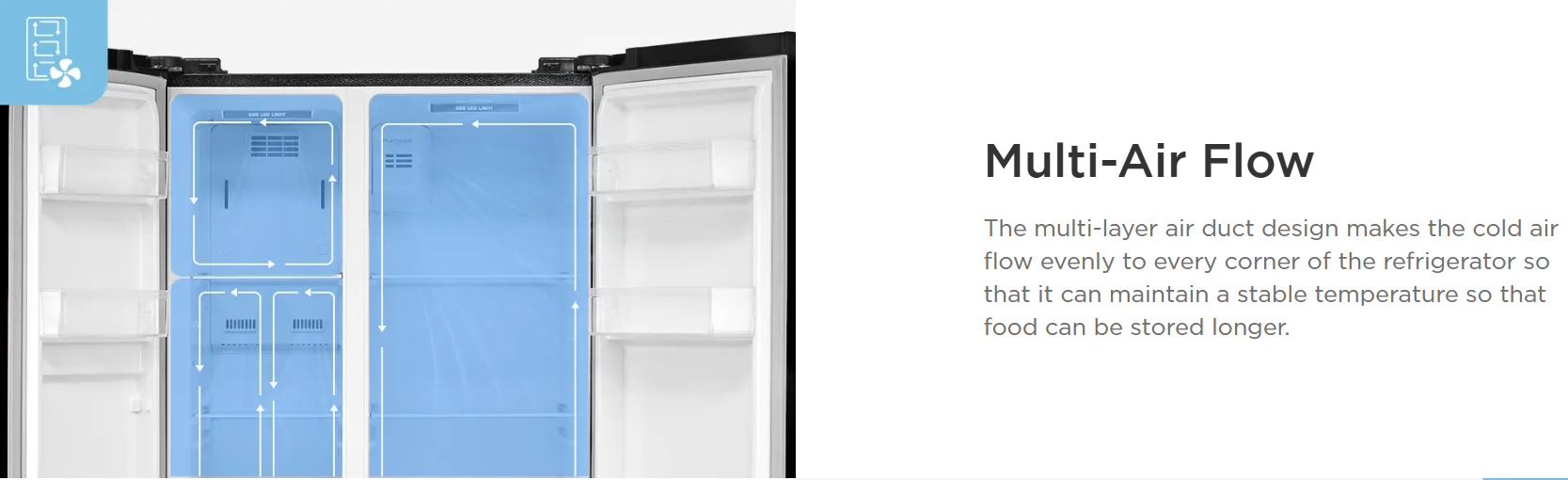 [FAST DELIVERY] MIDEA Refrigerator Side by Side 660L Inverter Fridge ...