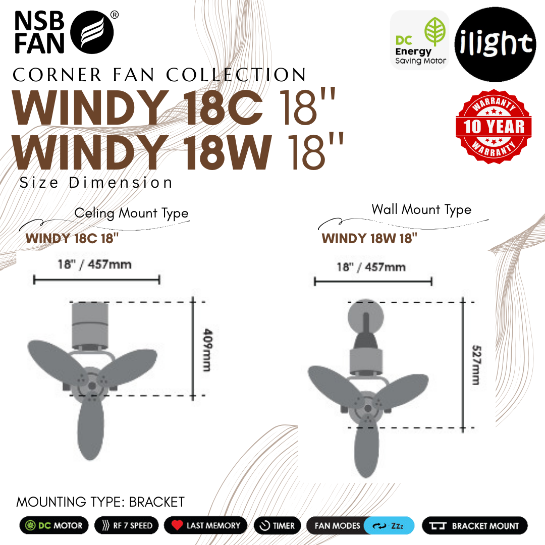 NSB FAN WINDY 18W / WINDY 18C 18 Inch DC Motor 3 Wood Blades Wall ...
