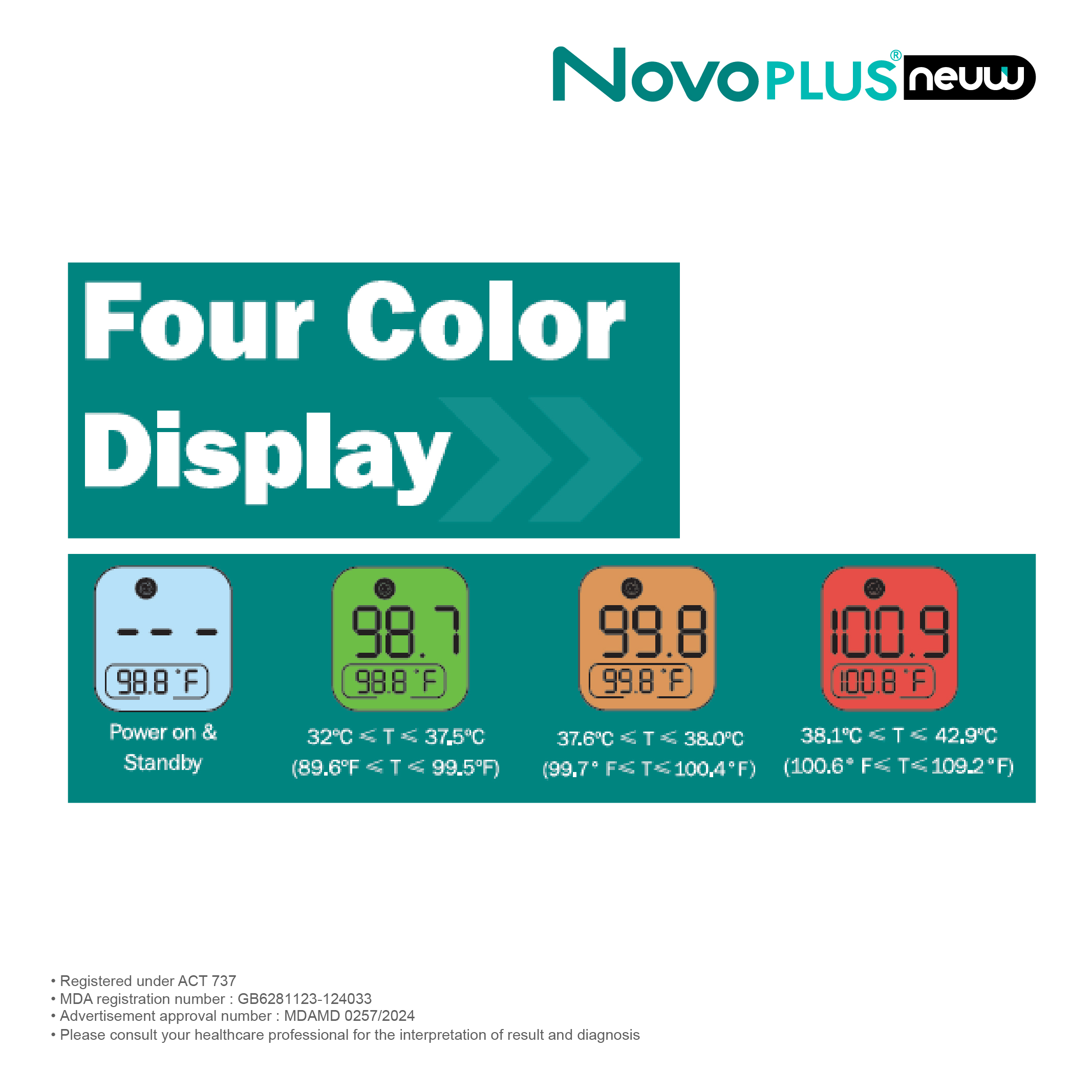NIT320 Forehead & Ear Infrared Thermometer / NovoplusNeuw / 3 years ...