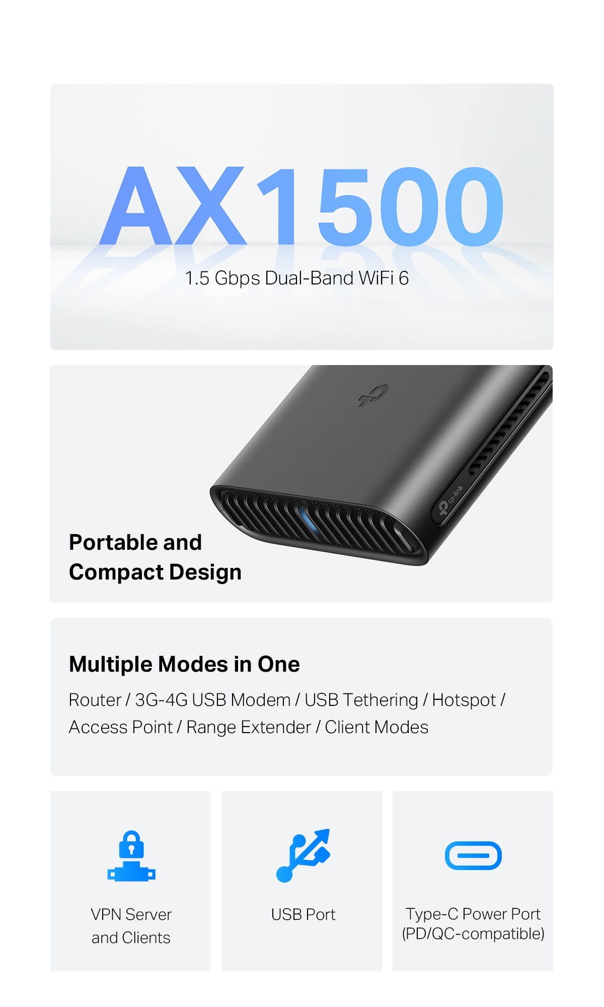 TP-Link TL-WR1502X AX1500 Wi-Fi 6 Portable Travel Router Mini Pocket ...