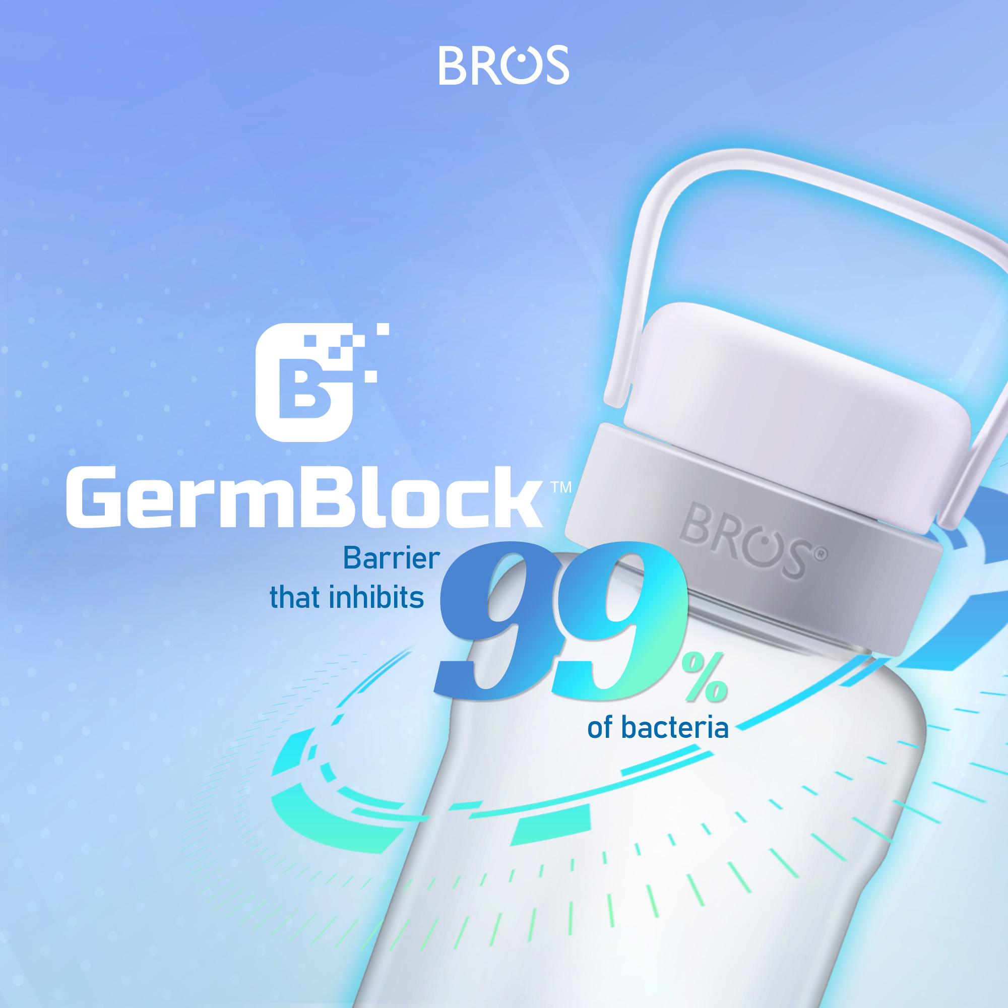 BROS Capa GermBlock™ Bee Leaf (1000ml) | BPA-Free Water Bottle | Custom ...