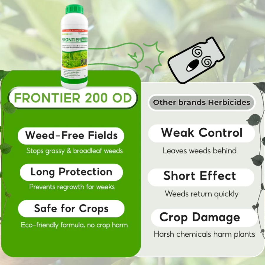 Racun Rumpai Frontier 200 OD 1L Weed Control Garden Care Untuk Kawalan ...
