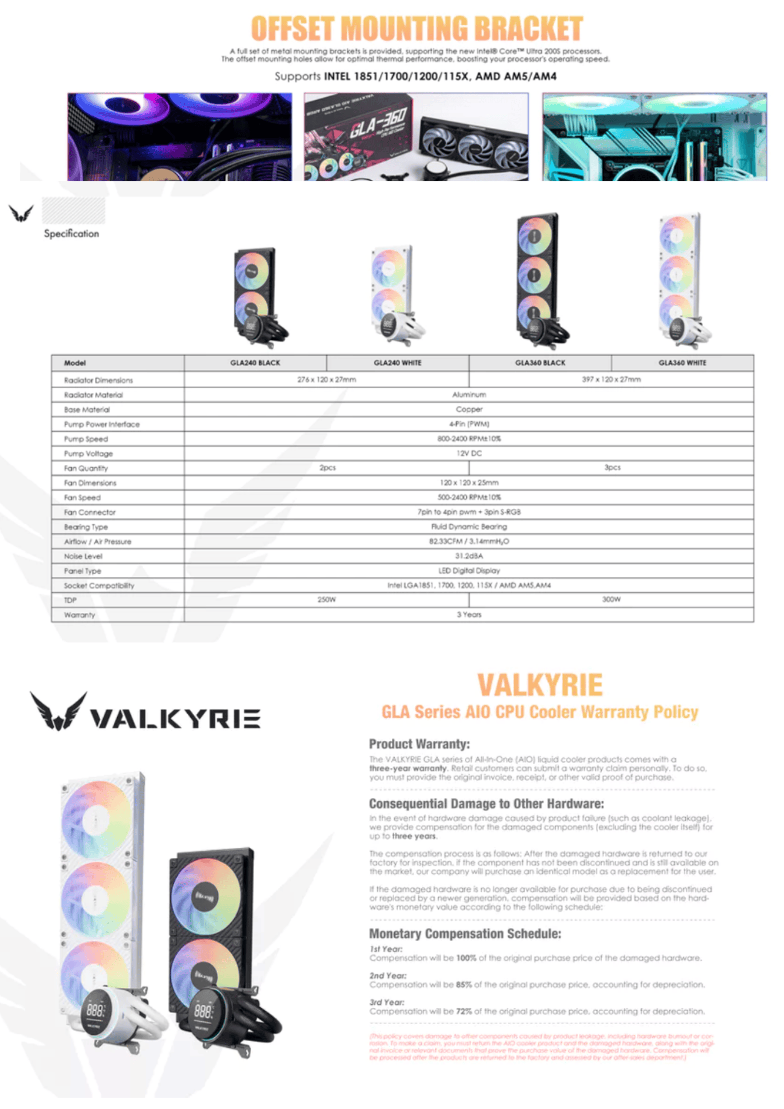 {READY STOCK} VALKYRIE GLA-240/GLA-360 AIO LIQUID COOLER LED DIGITAL ...