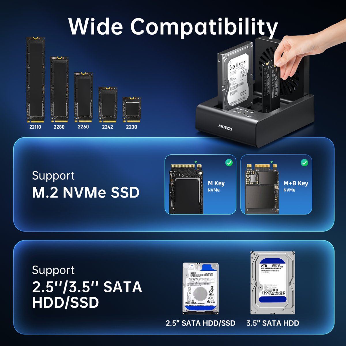 FIDECO HDD/SSD + NVMe*2 Clone Docking Station – High-Speed Offline ...