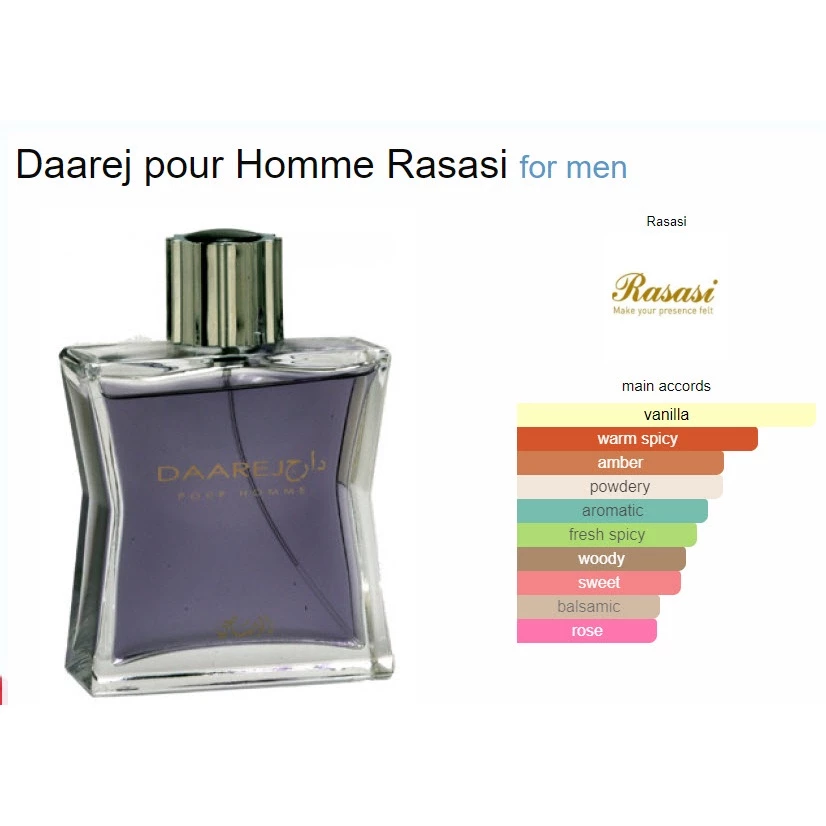 100% Original, Daarej pour Homme By Rasasi For men 100ml EDP Perfume ...