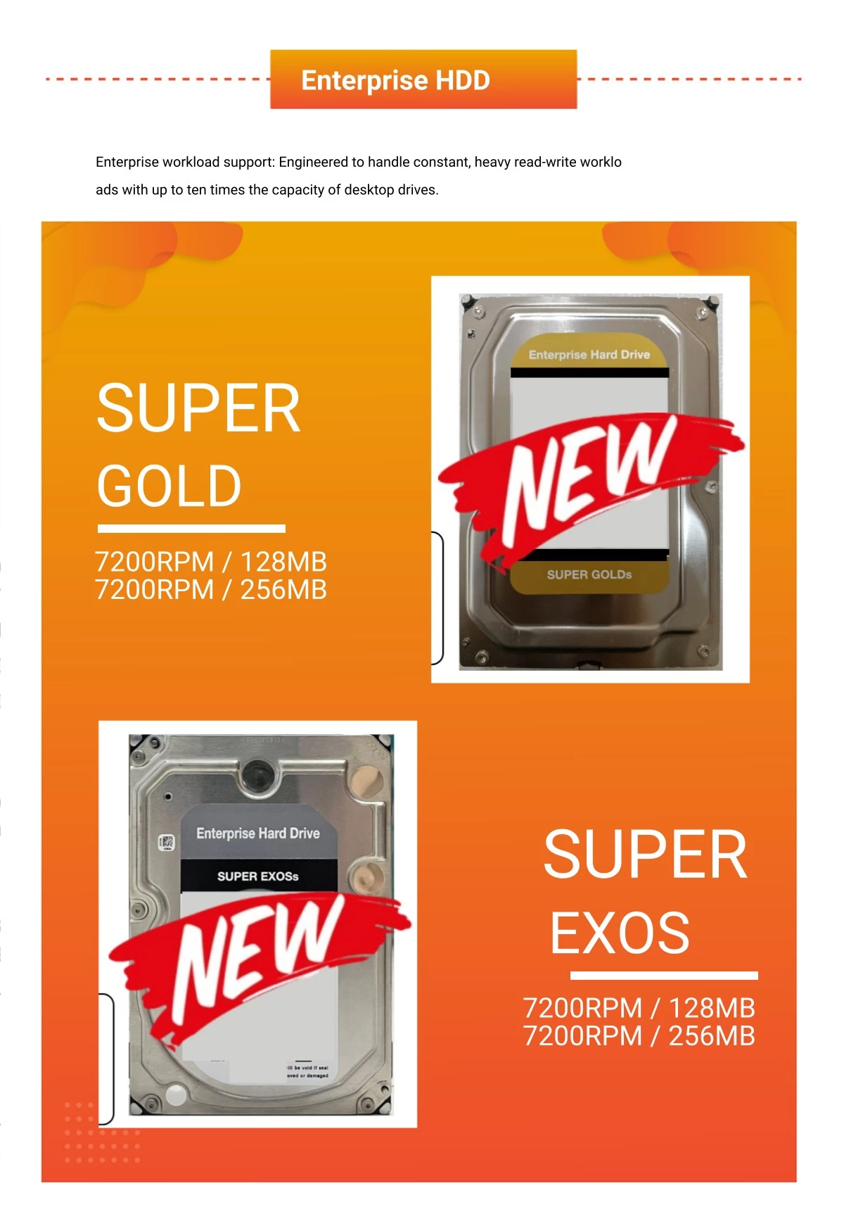 Gaming Internal HDD 500GB/1TB/2TB/3TB/4TB – gamers high performance and ...