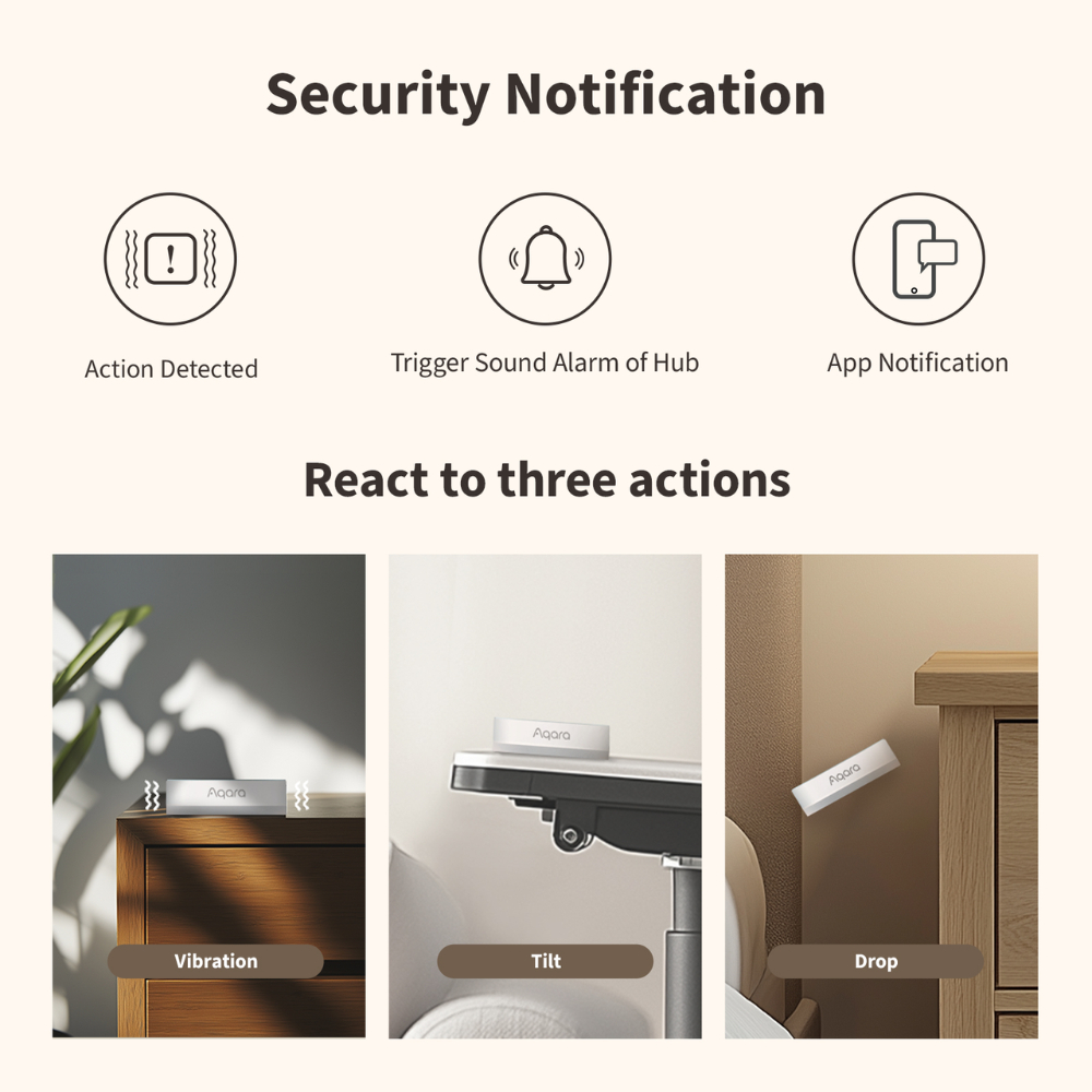 CN Aqara Smart Home Vibration Shock Motion Sensor Zigbee DJT11LM ...