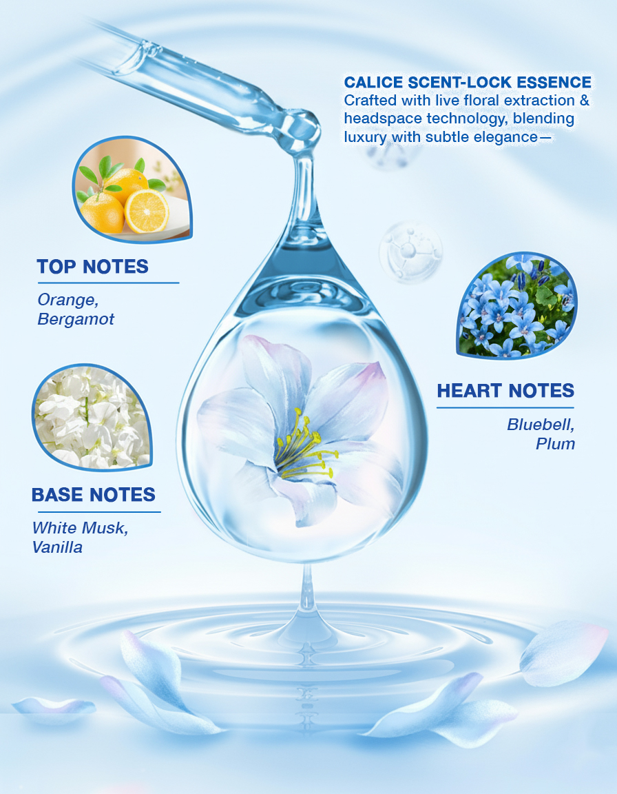 Liby Master Fragrance Natural Liquid Detergent - Bluebell Encounter (2L ...