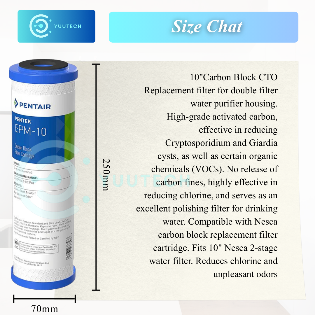 MAXPURE PENTAIR MATRIKX CARBON BLOCK HALAL WATER FILTER - 10" FOR CLEAN ...