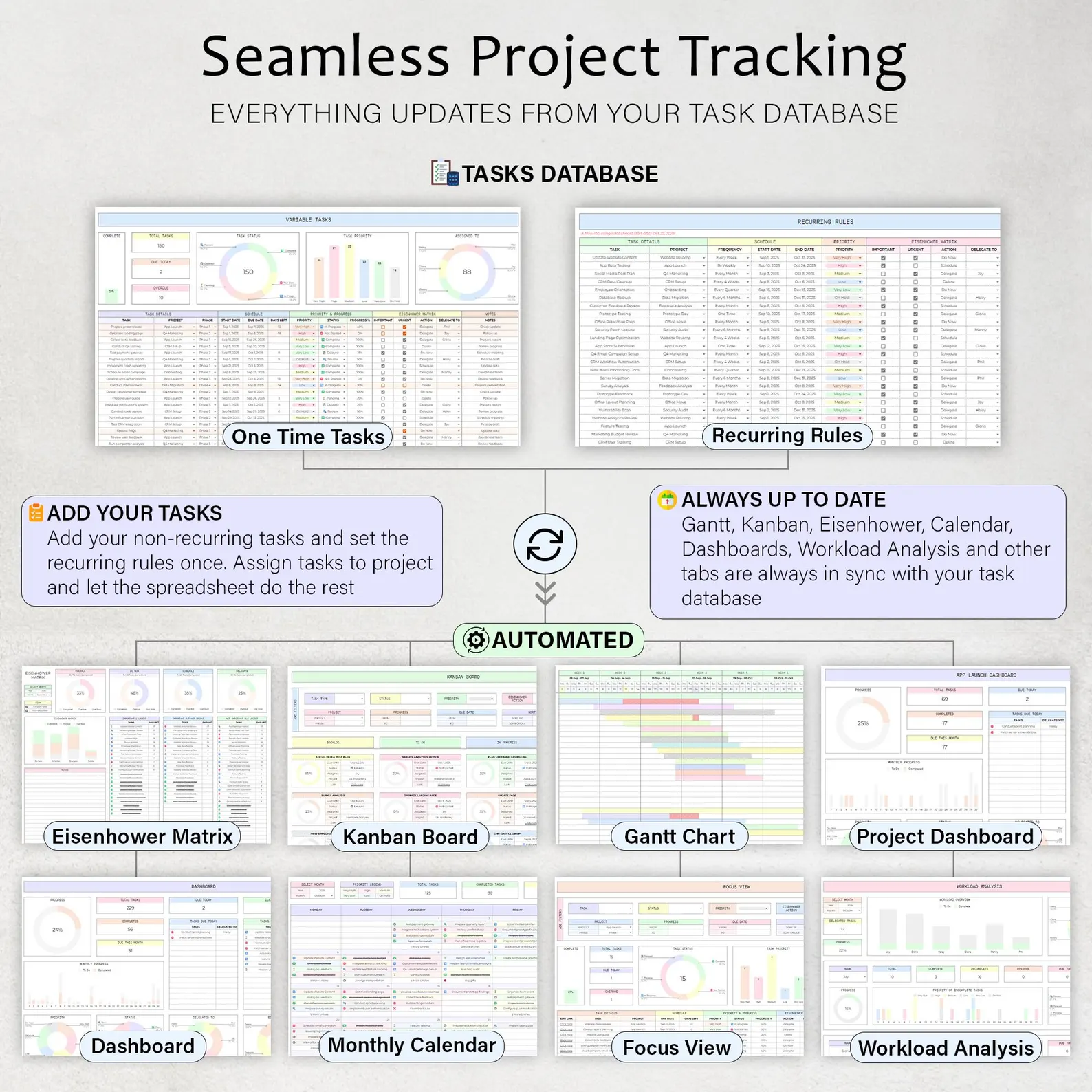 Project Management Spreadsheet Team Project Manager Template Task ...