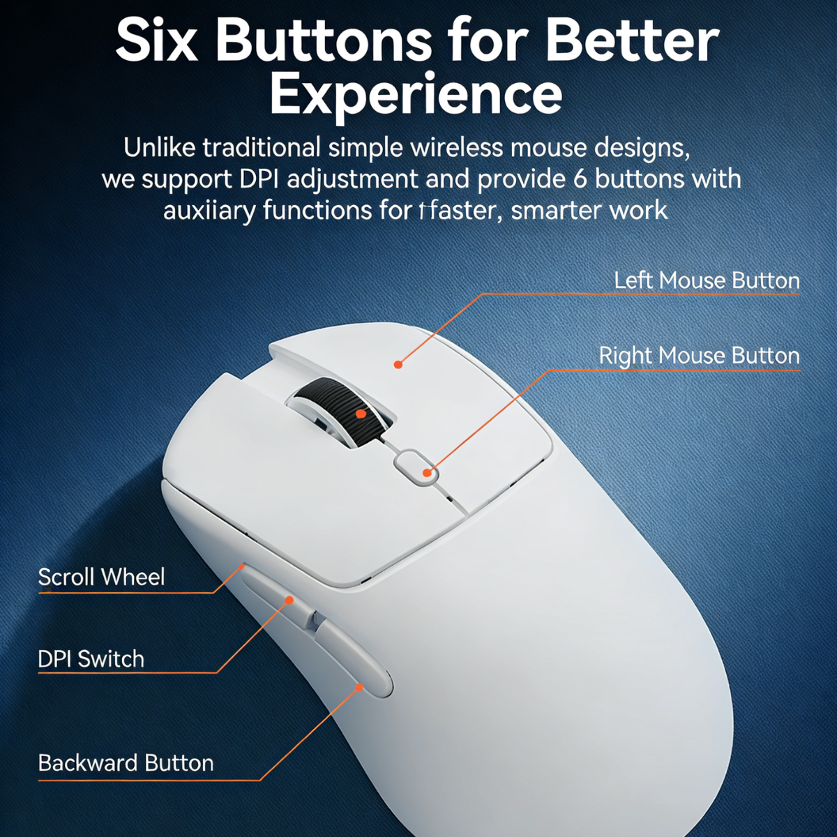 EWEADN GS02 Tri-mode Mouse: Wireless Gaming Mouse with Charging ...