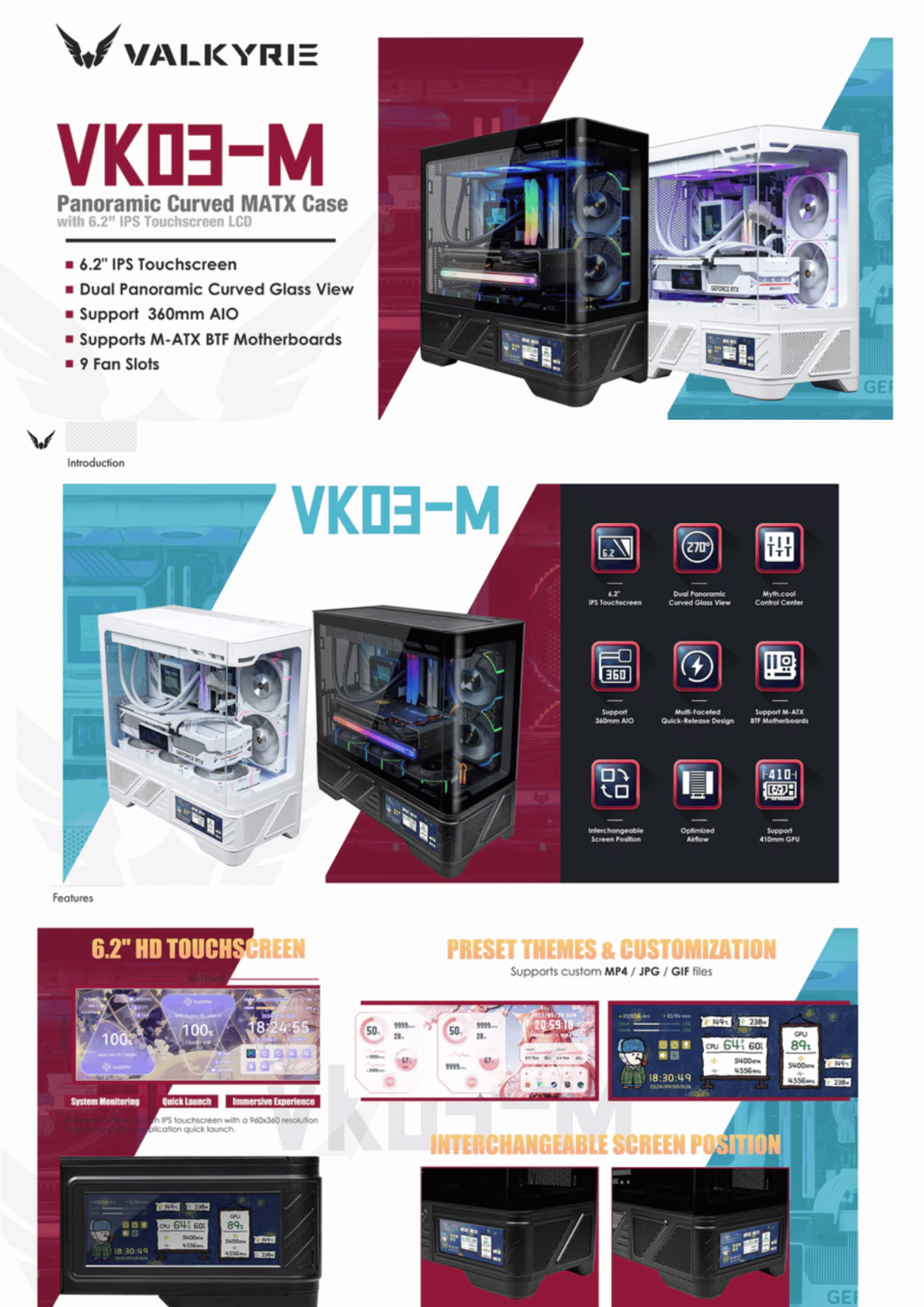 VALKYRIE VK03-M PANAROMIC CURVED MATX CASE WITH 6.2" TOUCHSCREEN LCD ...