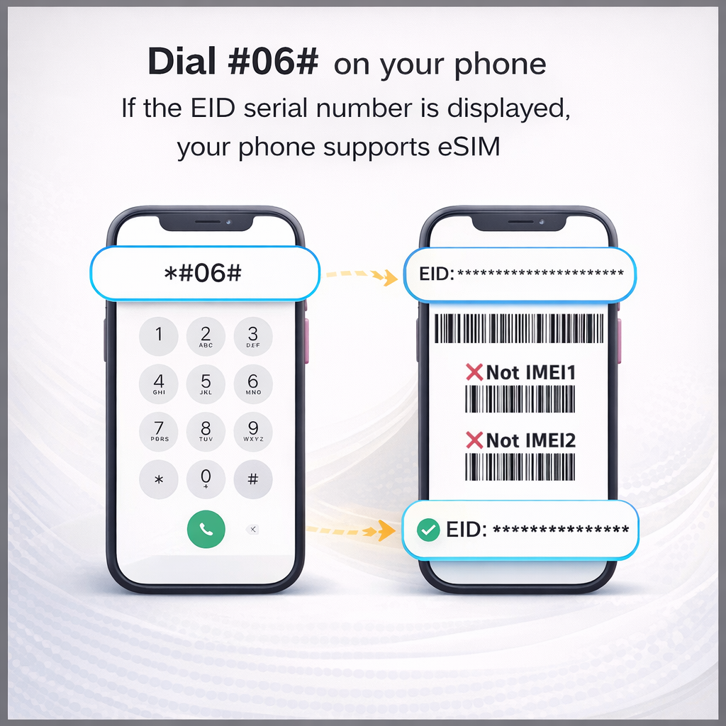 eSIM Malaysia [Instant Email] CelcomDigi 50GB/120GB High Data Local SIM ...