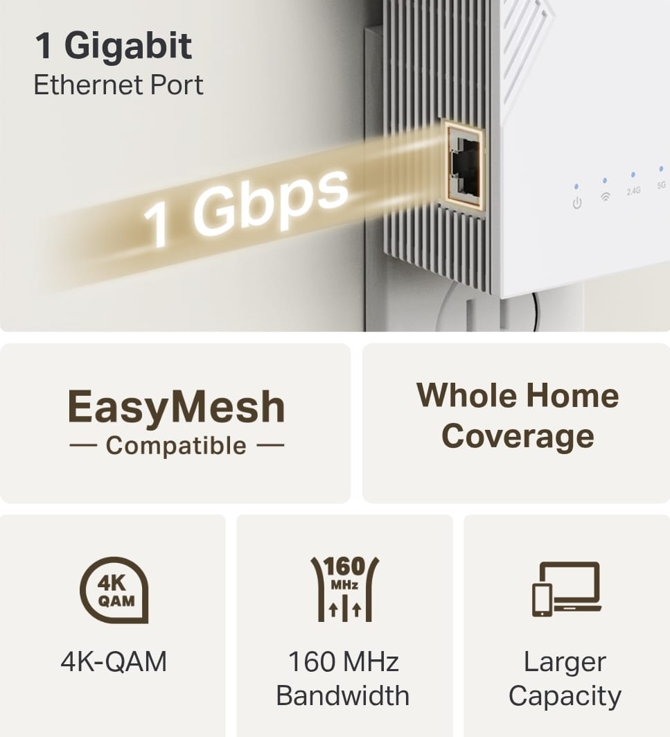 TP-Link RE225BE BE3600 WiFi 7 / RE505X AX1500 Range Extender Wireless ...