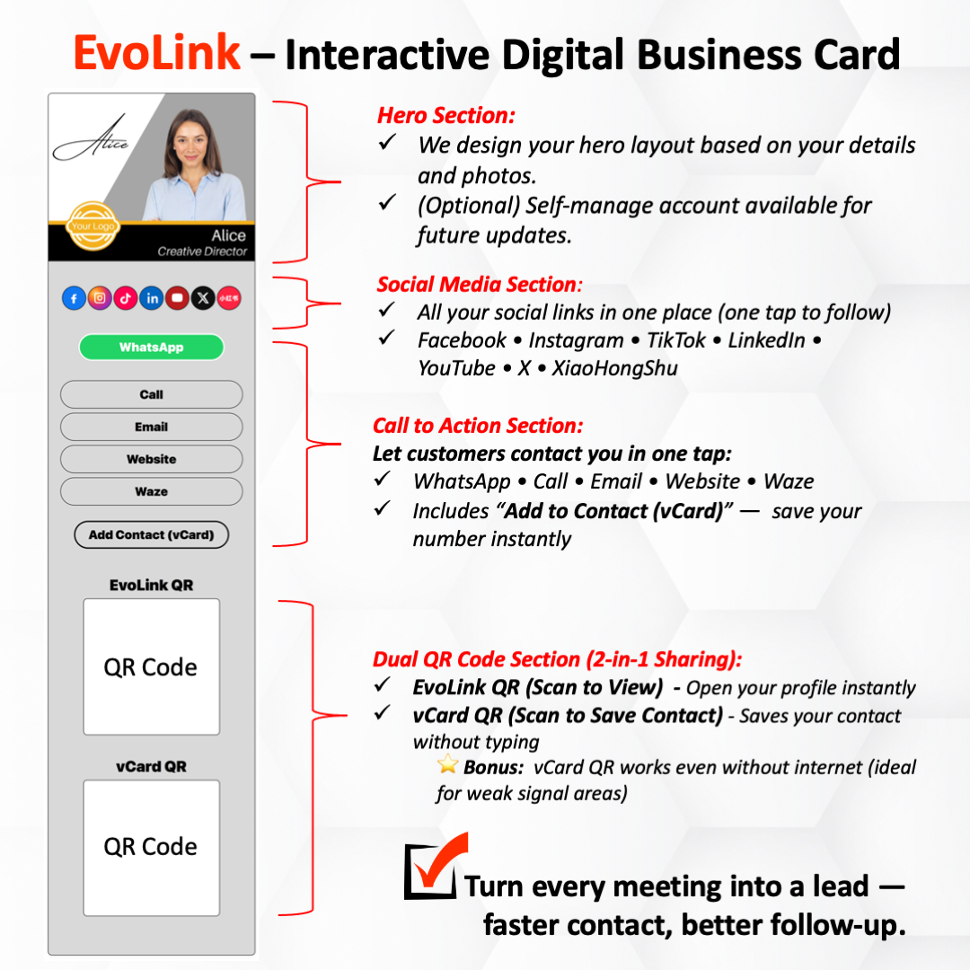 EvoCardLink | Custom Card | NFC Digital Business Card | Kad Perniagaan ...