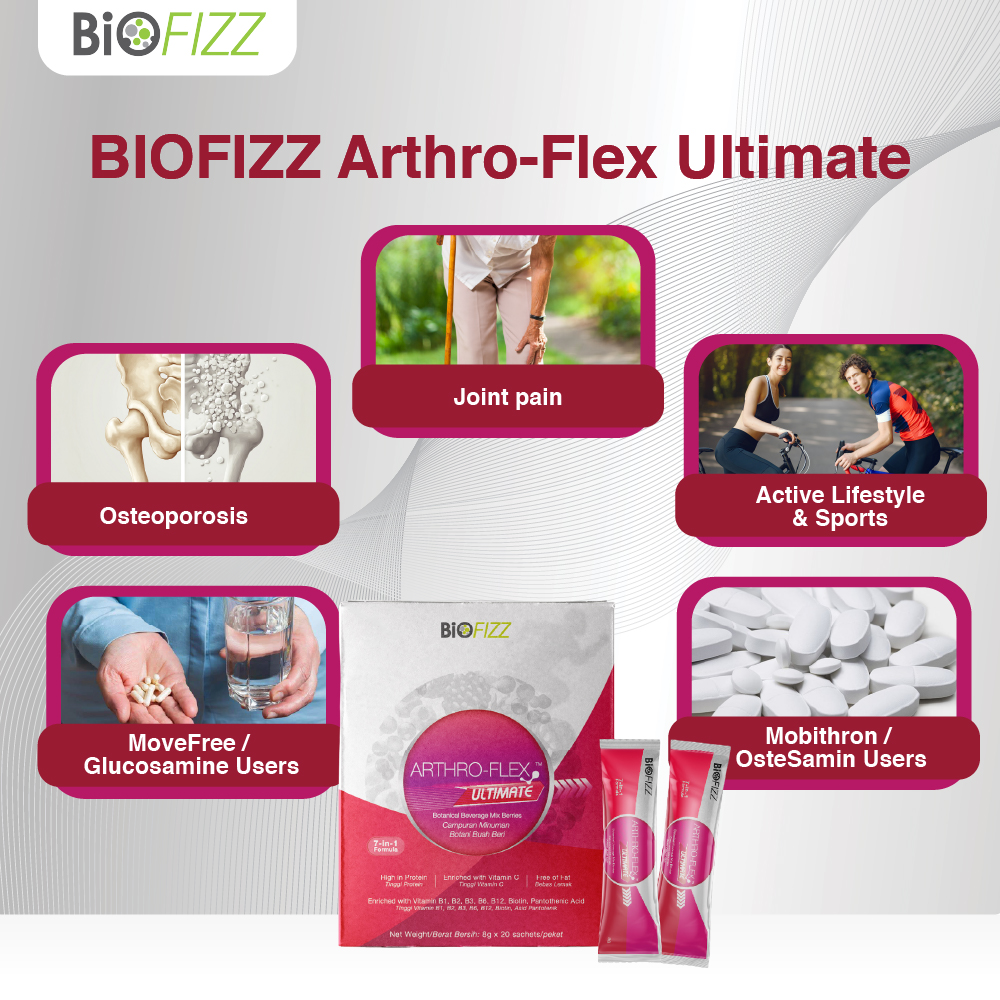 BIOFIZZ Arthro-Flex Ultimate - Joint Pain Supplement knee pain joint ...