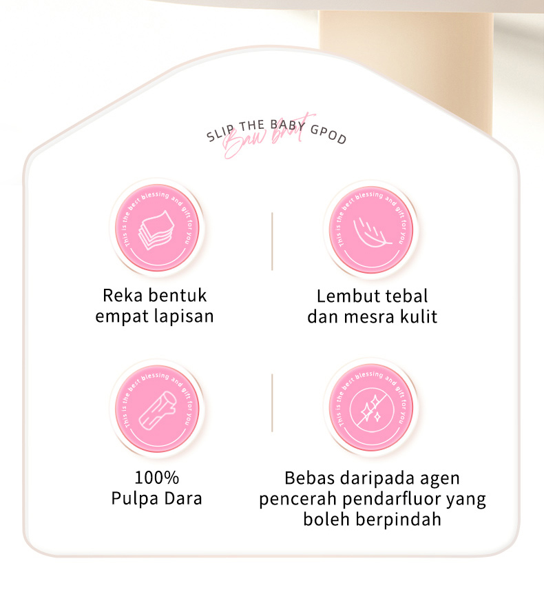 Premium Design Soft Pack Facial Tissue / Tisu Muka Cantik 4 Ply 20 ...