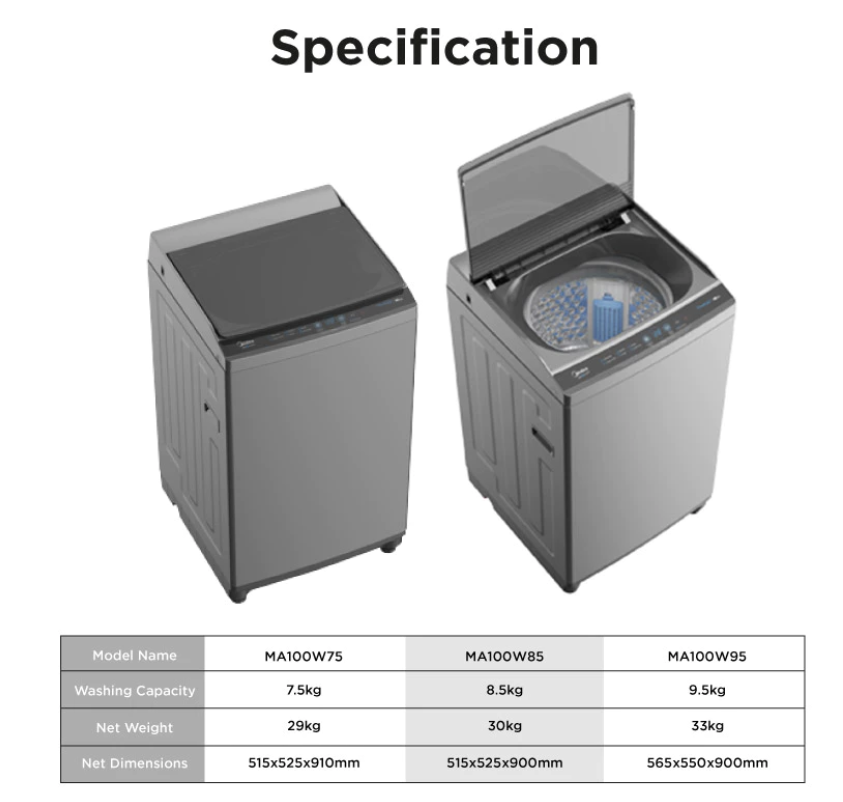 Midea Fully Auto Washing Machine (10 Years Motor Warranty) | Shopee ...
