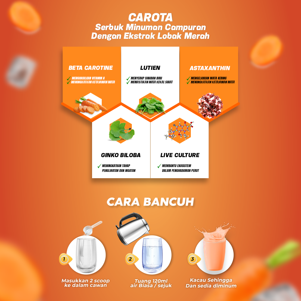 EMZI CARE | Carota Original HQ Ekstrak Lobak Merah | Pengganti Kaca ...