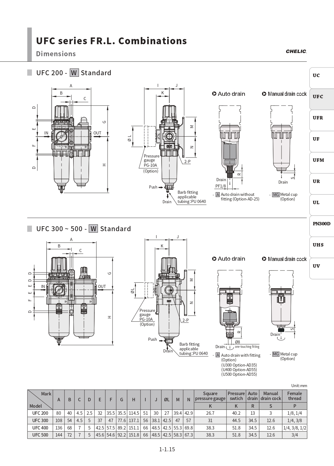 Chelic UFC Series FRL Combination Filter Regulator Lubricator For ...