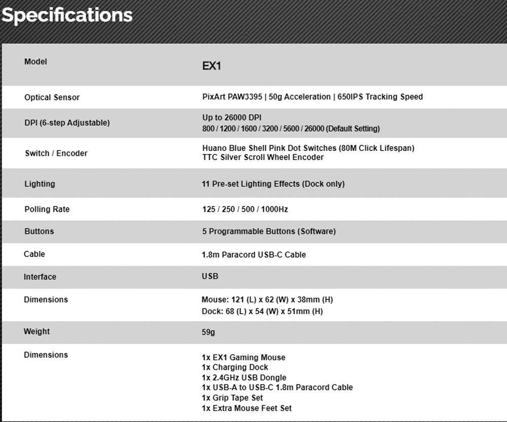 TECWARE EX1 Lightweight Wireless Gaming Mouse with Tri-Mode ...