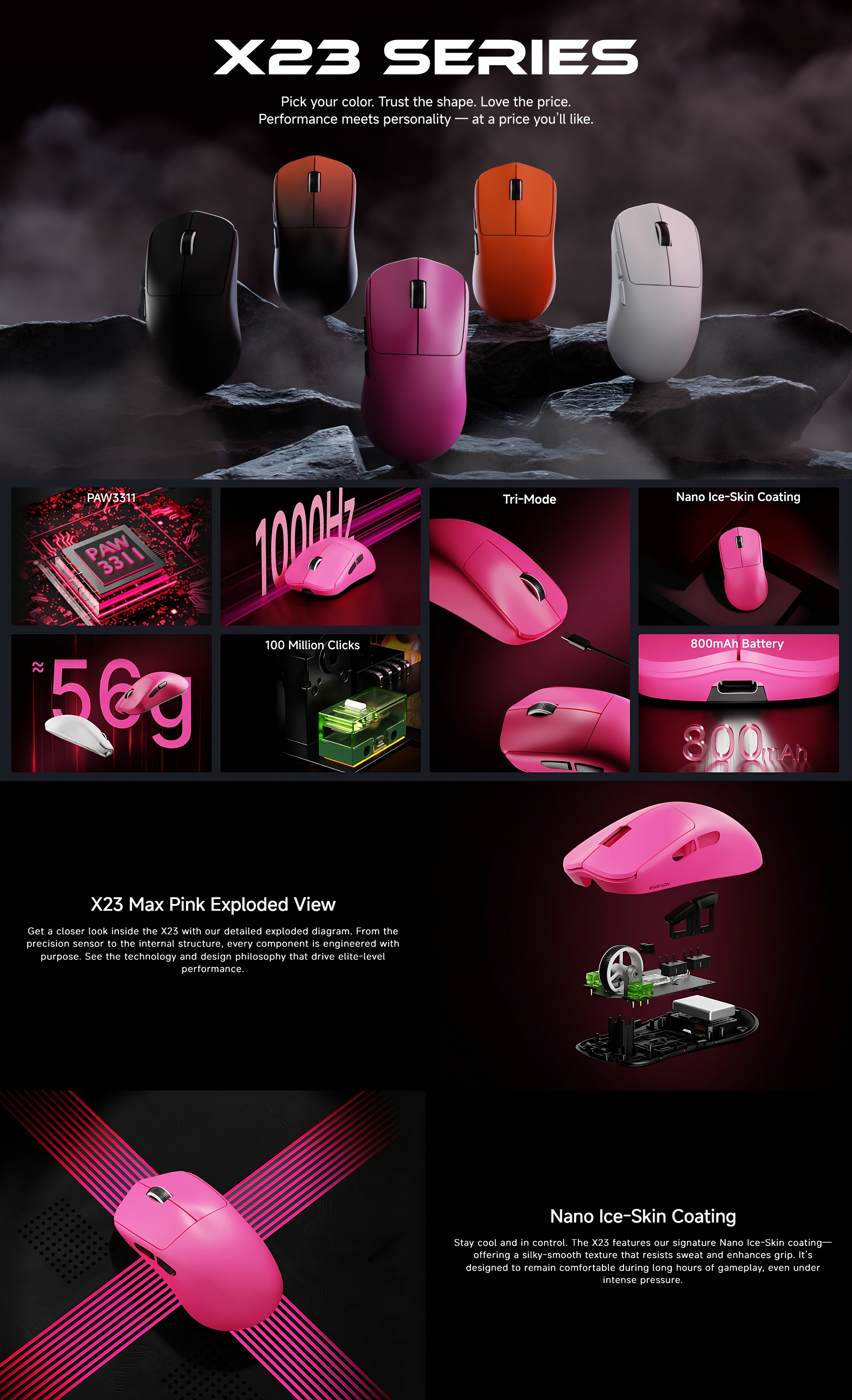 EWEADN X23 Wireless Gaming Mouse PAW3311 Tri-Mode (2.4G/BT/Wired) With 800 mAh Battery 6-Speed ...