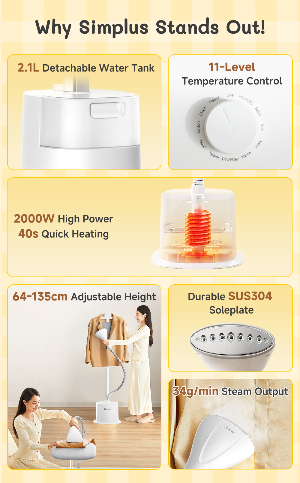 Simplus Standing Garment Steamer丨2.1L丨2000w Power丨11 Ironing Levels丨34g ...