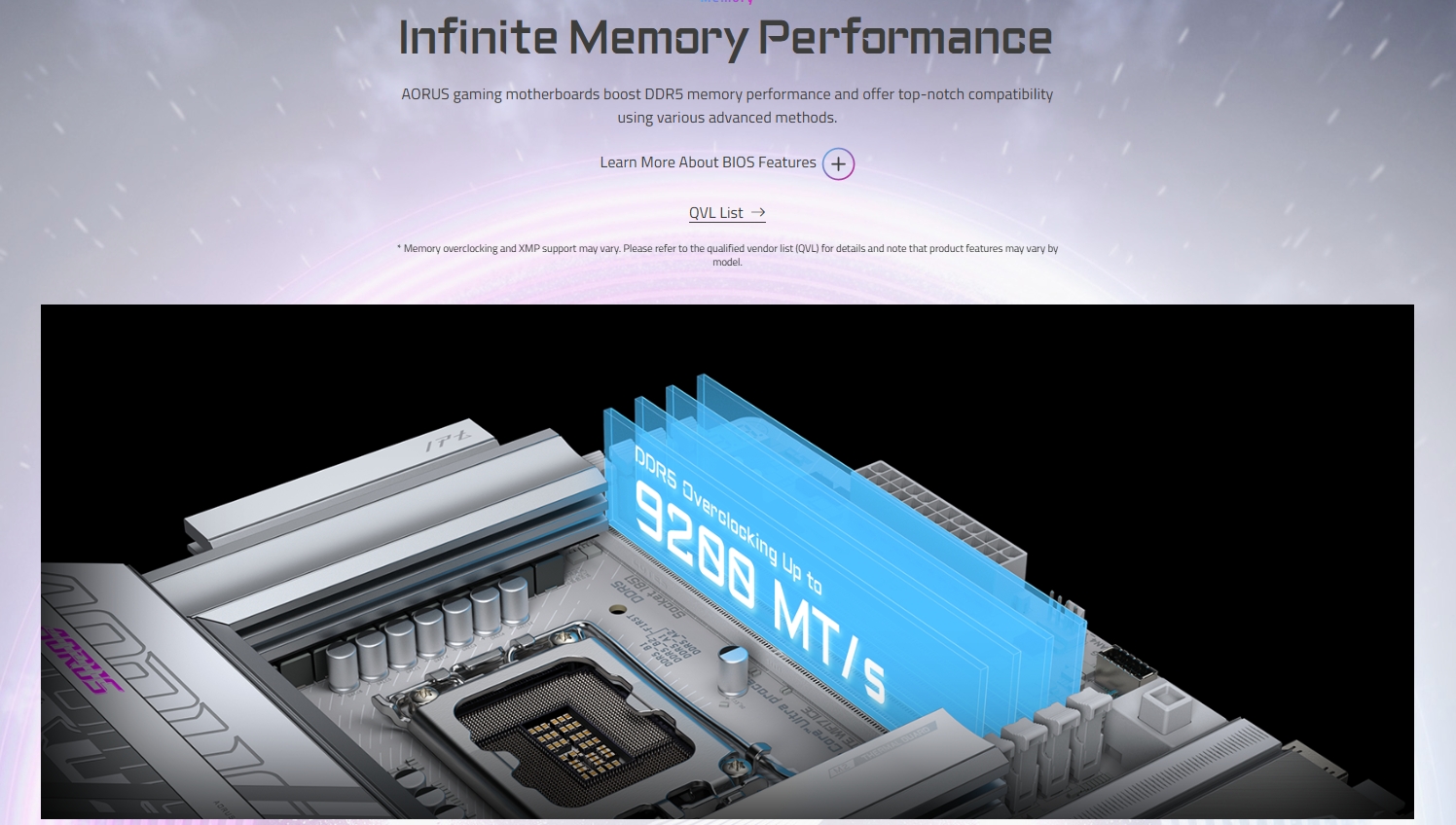 GIGABYTE Z890 AORUS ELITE WIFI7 ICE INTEL CORE ULTRA PROCESSORS (SERIES ...