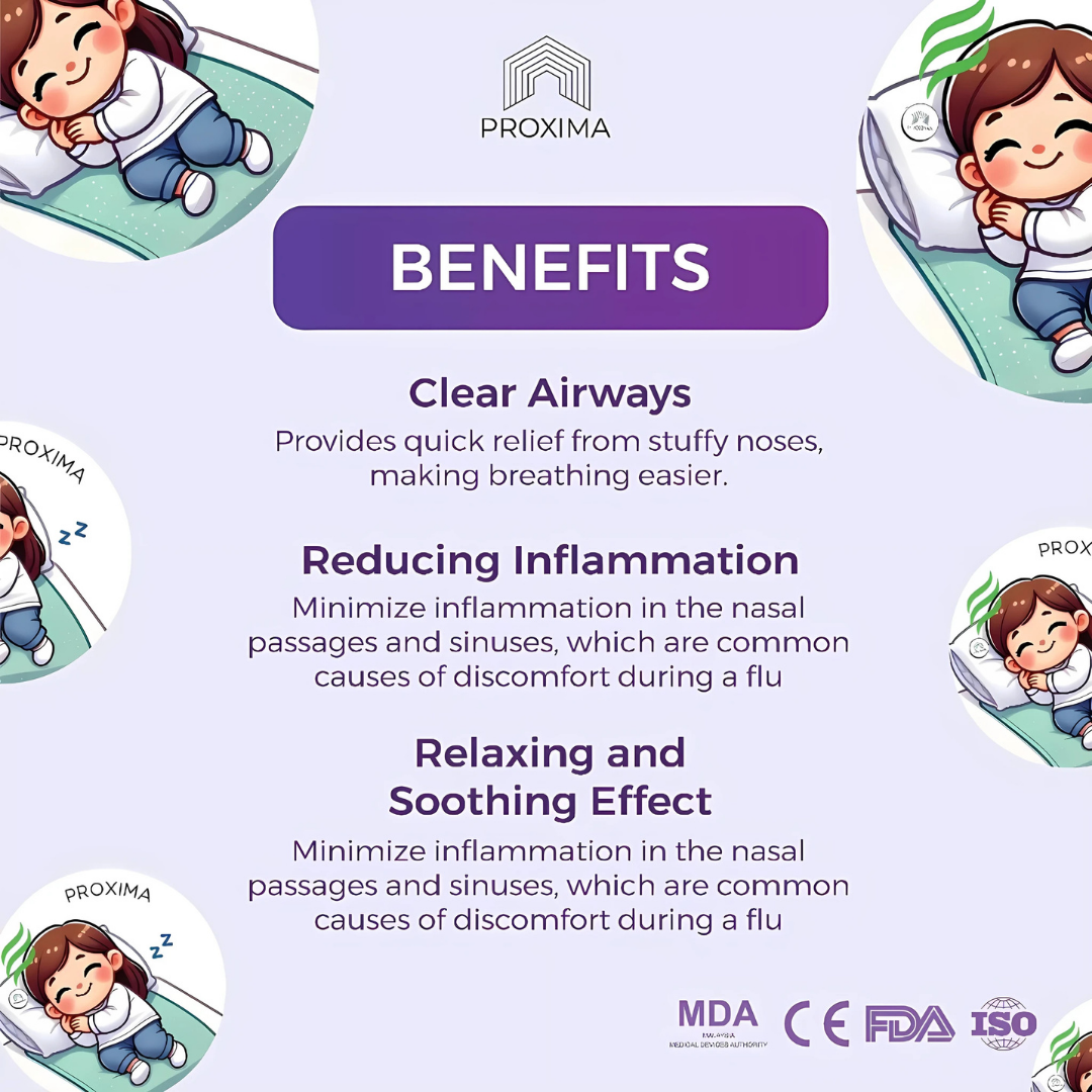 PROXIMA Vapour Flu Medical Patch 8's/BOX (Suitable Kids/Adult Flu/Nose ...