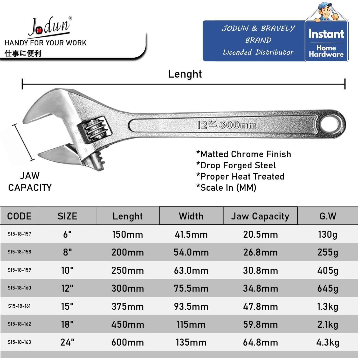 JODUN (SPANAR HIDUP) 6" 8" 10" 12" 15" Chrome Plated Adjustable Wrench ...