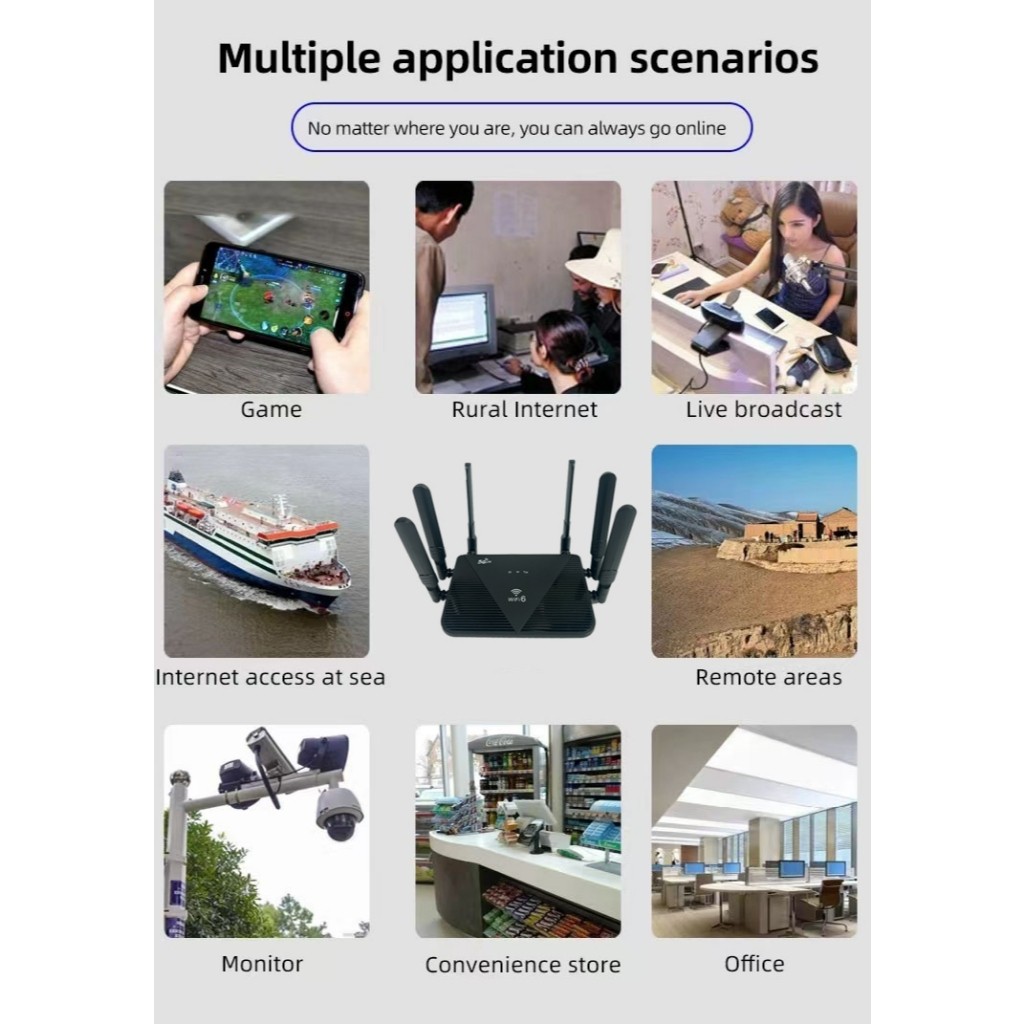 C900 WiFi6 4G/5G SIM Router | Unlimited Data Hotspot | All Telco ...
