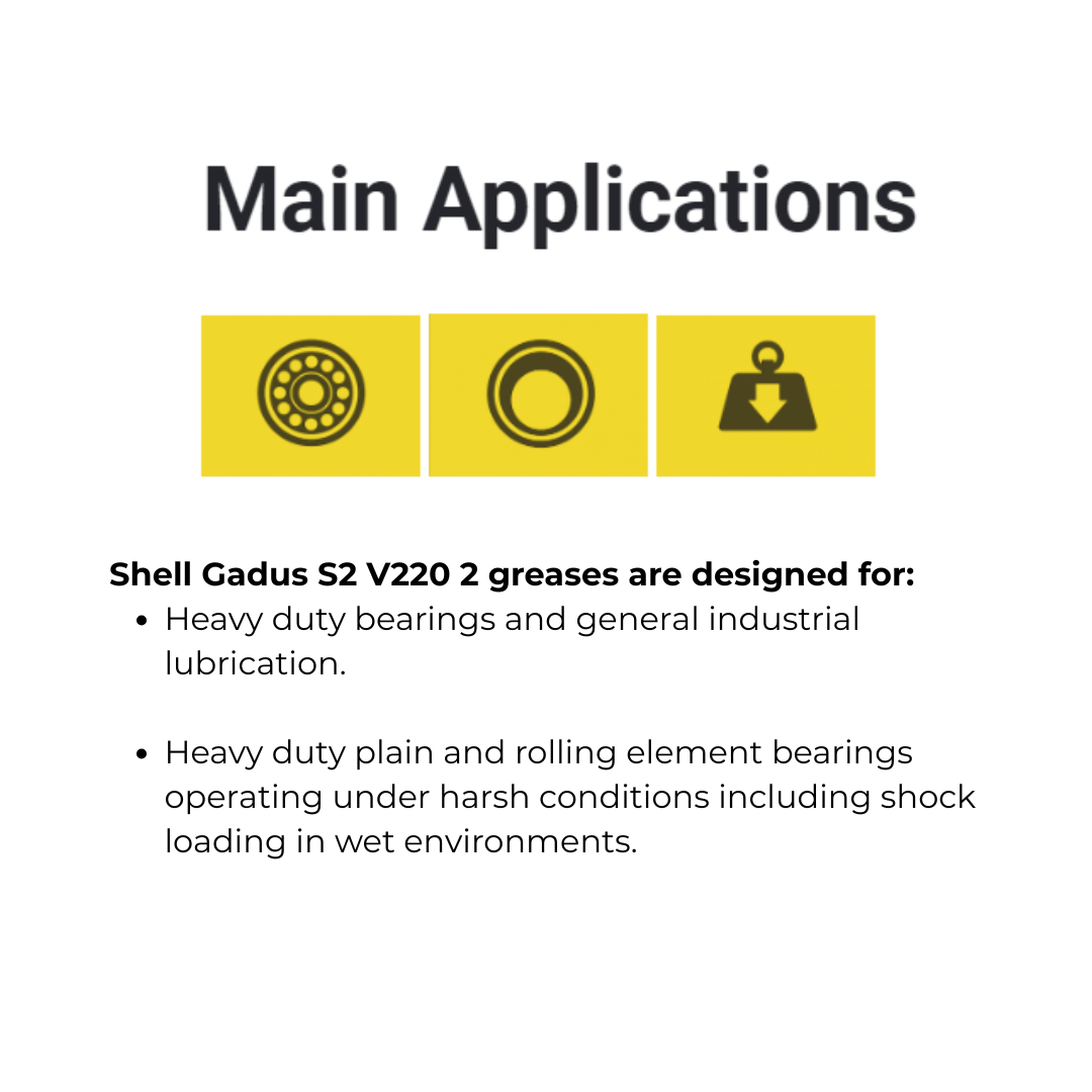 Shell Gadus S2 V220 2 (18kg) High Performance Multipurpose Extreme ...